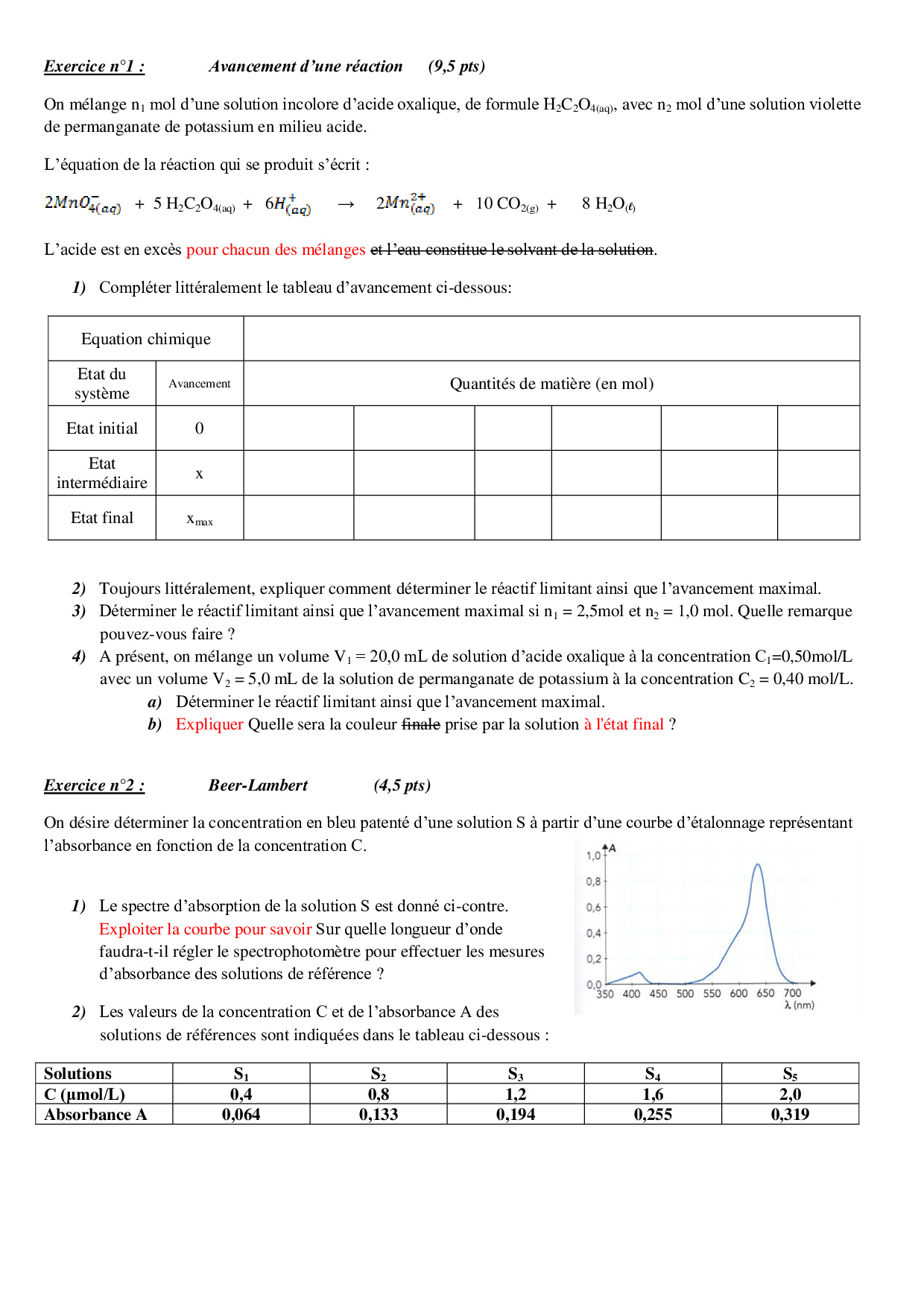 Exercices corrigés (Bleu patenté, acide oxalique et permanganate, tableau d’avancement ...