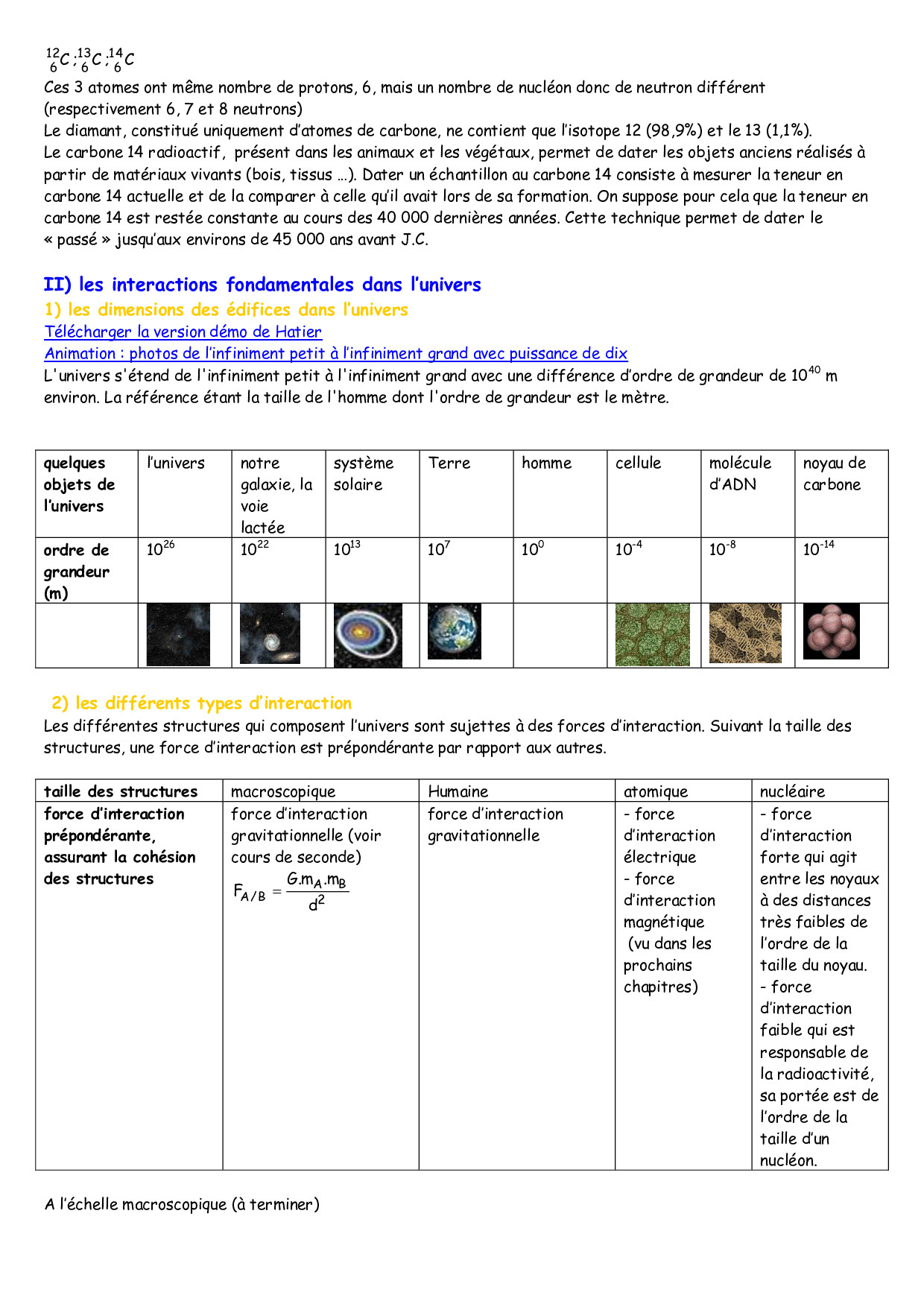 Les interactions fondamentales - Cours 1 - AlloSchool