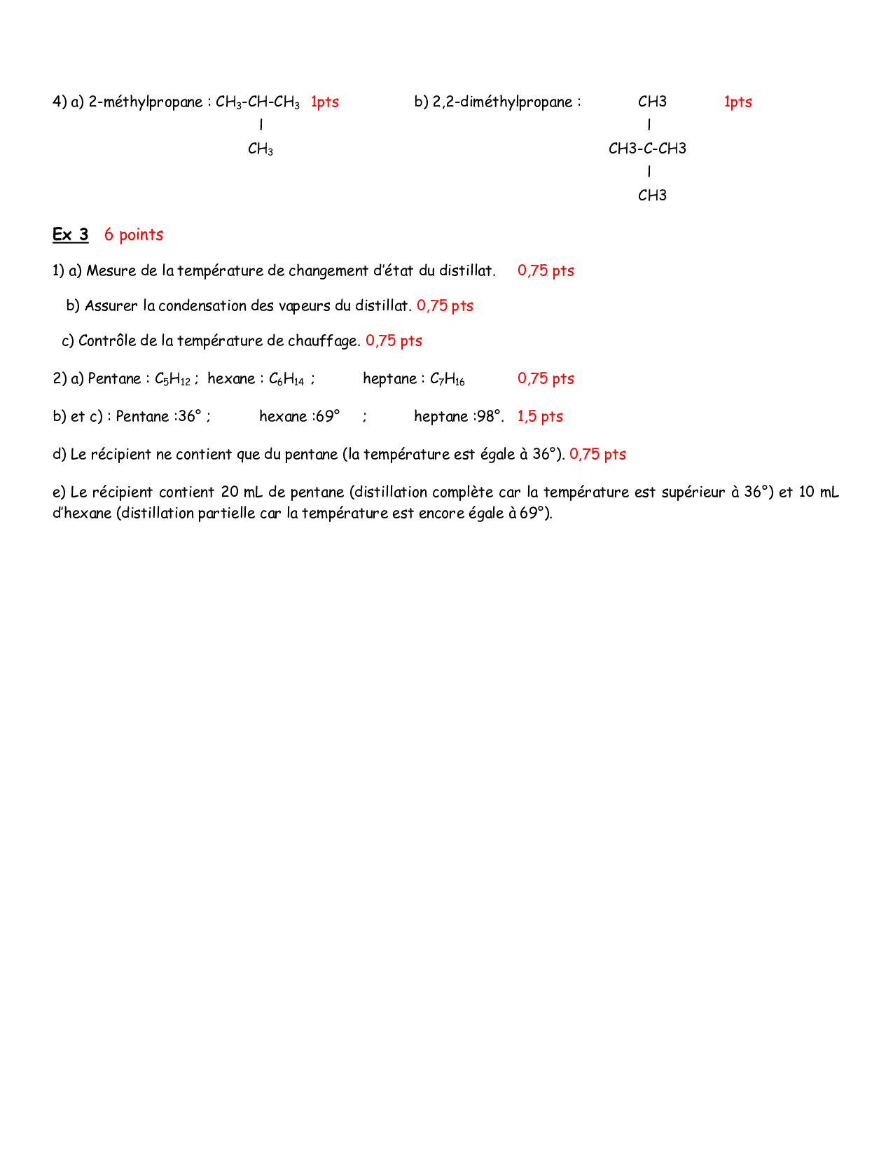 Exercices corrigés (Nomenclature, distillation fractionnée) - AlloSchool