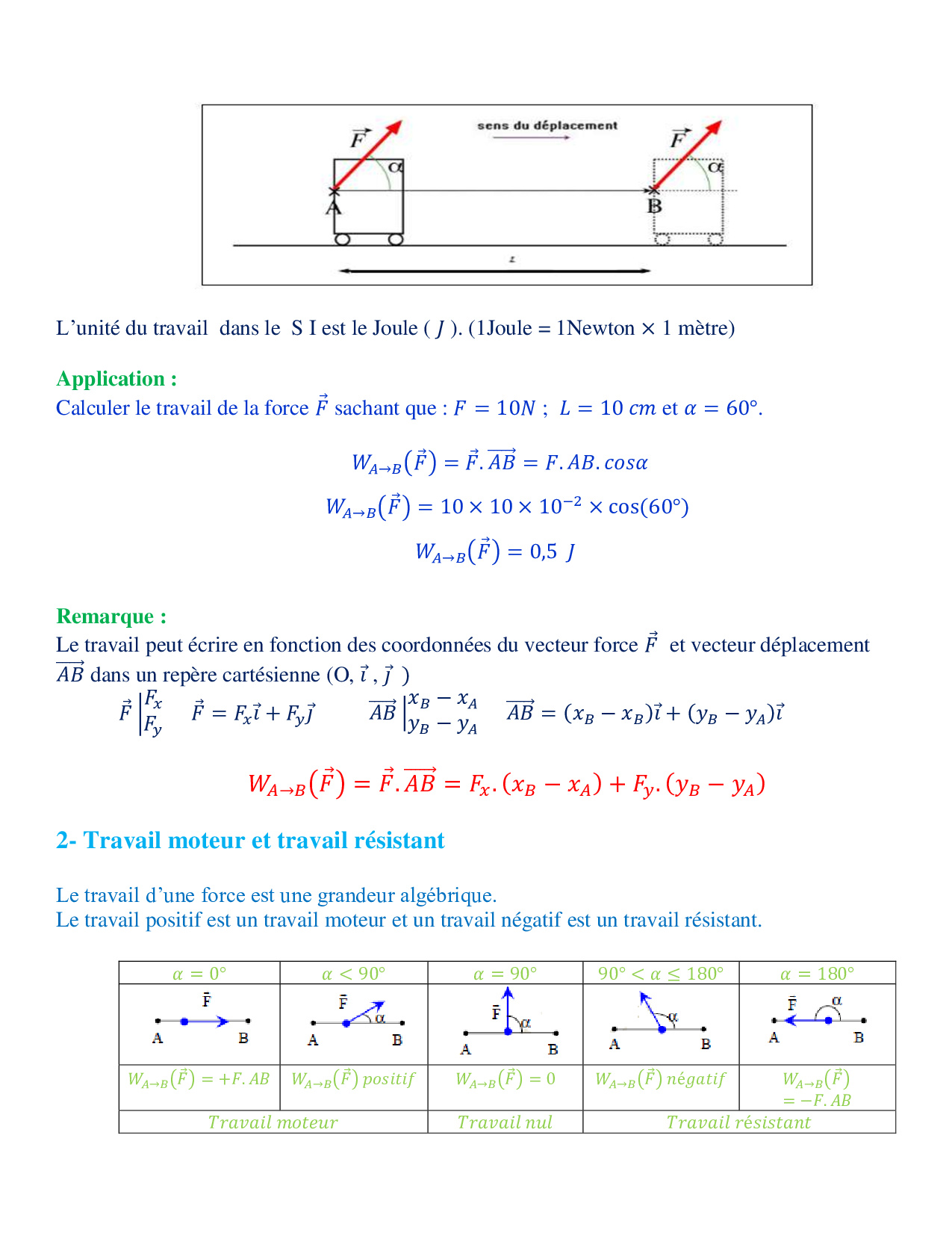 Travail et puissance d'une force - Cours 2 - AlloSchool