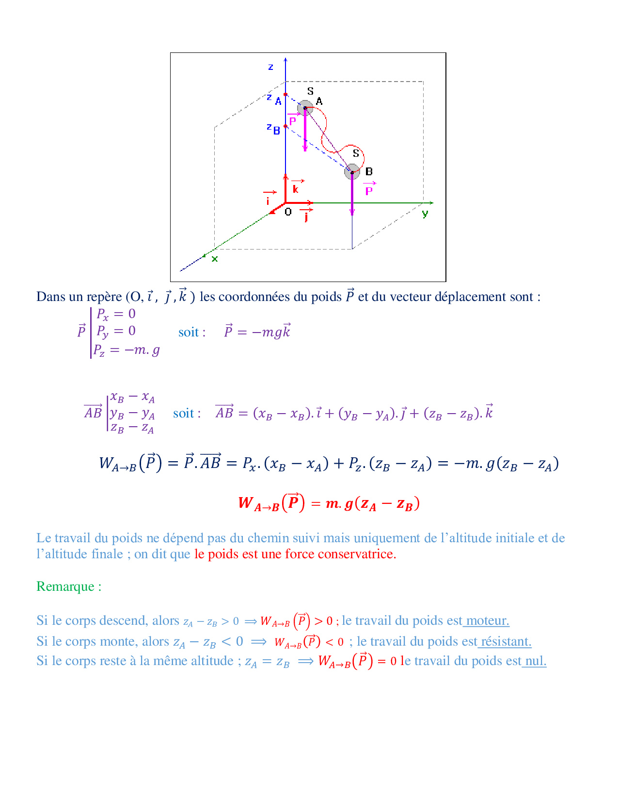 Travail et puissance d'une force - Cours 2 - AlloSchool