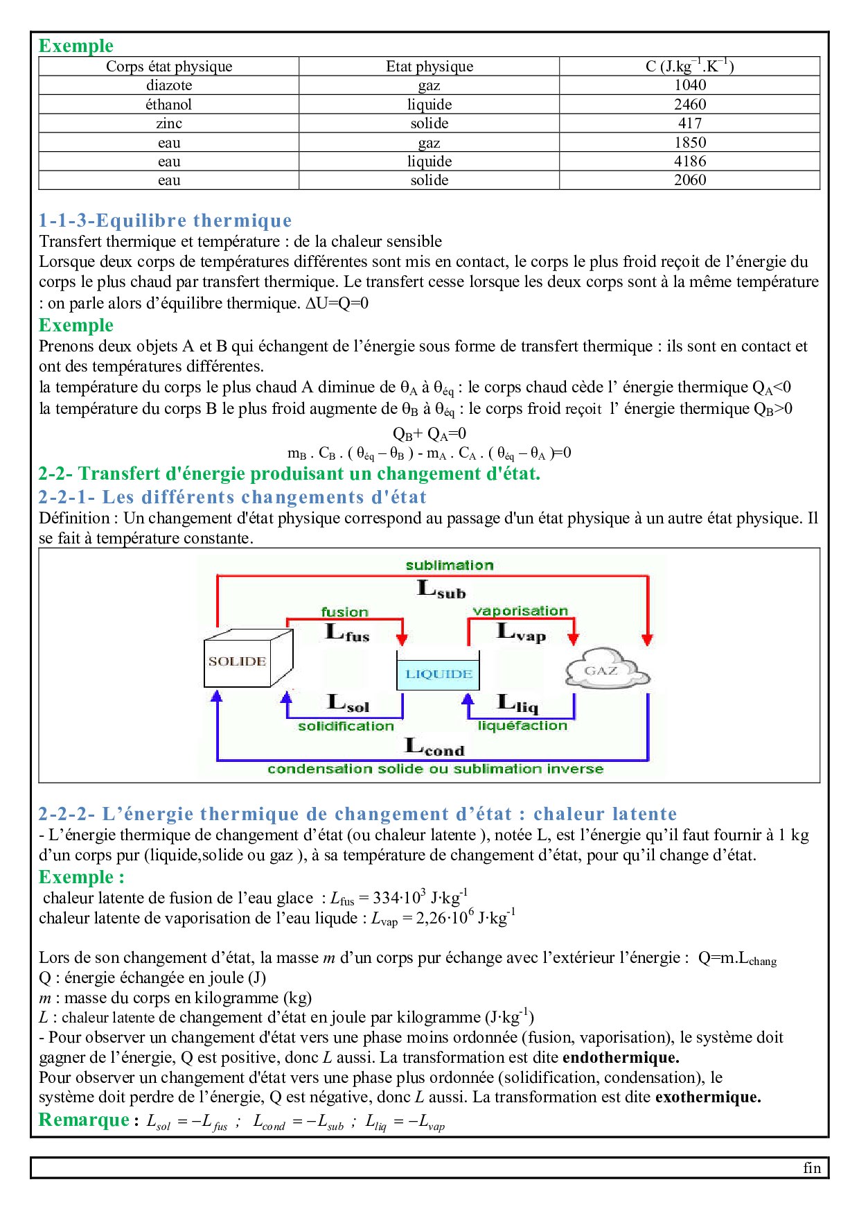 Énergie thermique et transfert thermique - Résumé de cours 1 - AlloSchool