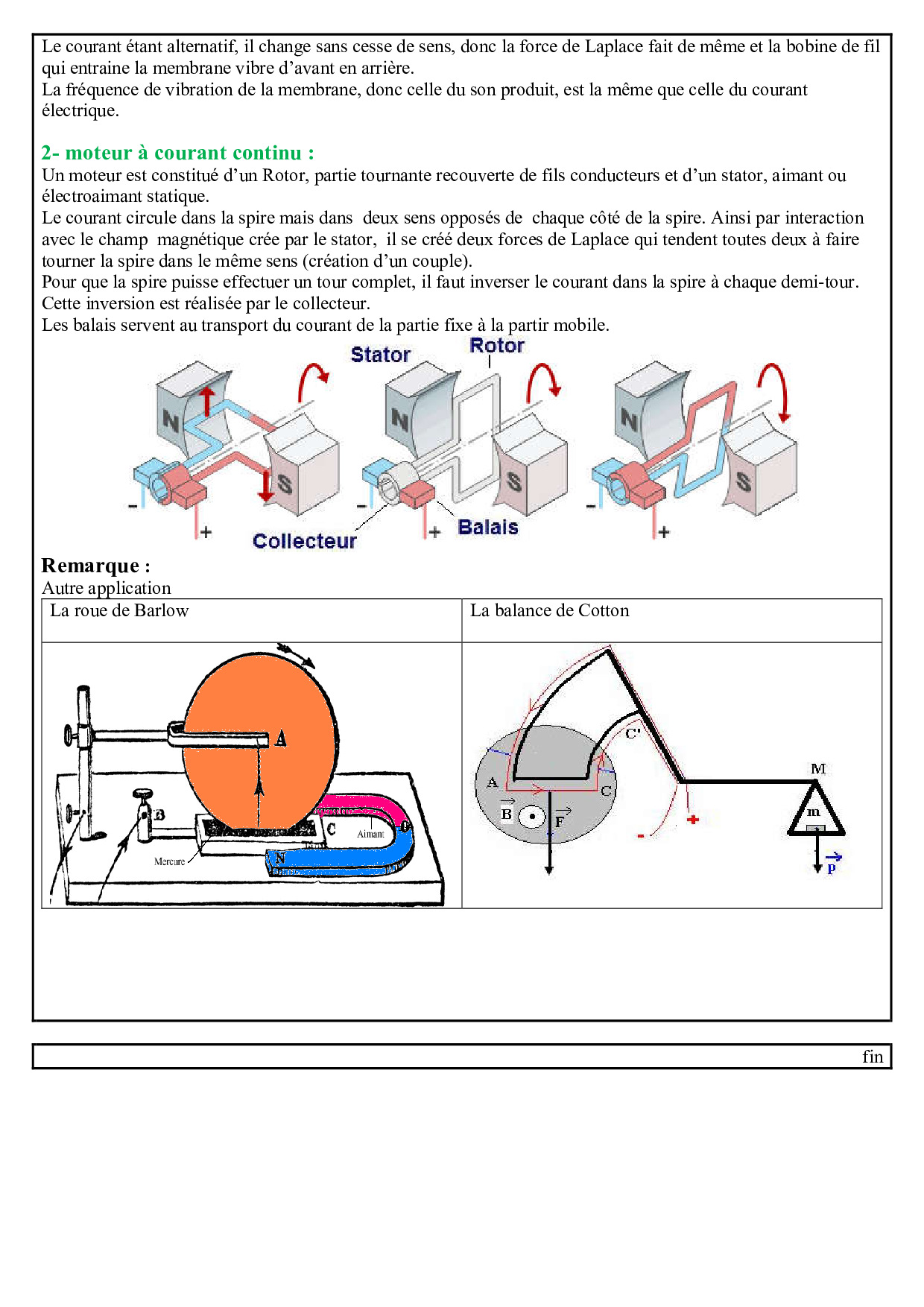 Les forces électromagnétiques - La loi de Laplace - Résumé de cours 1 ...