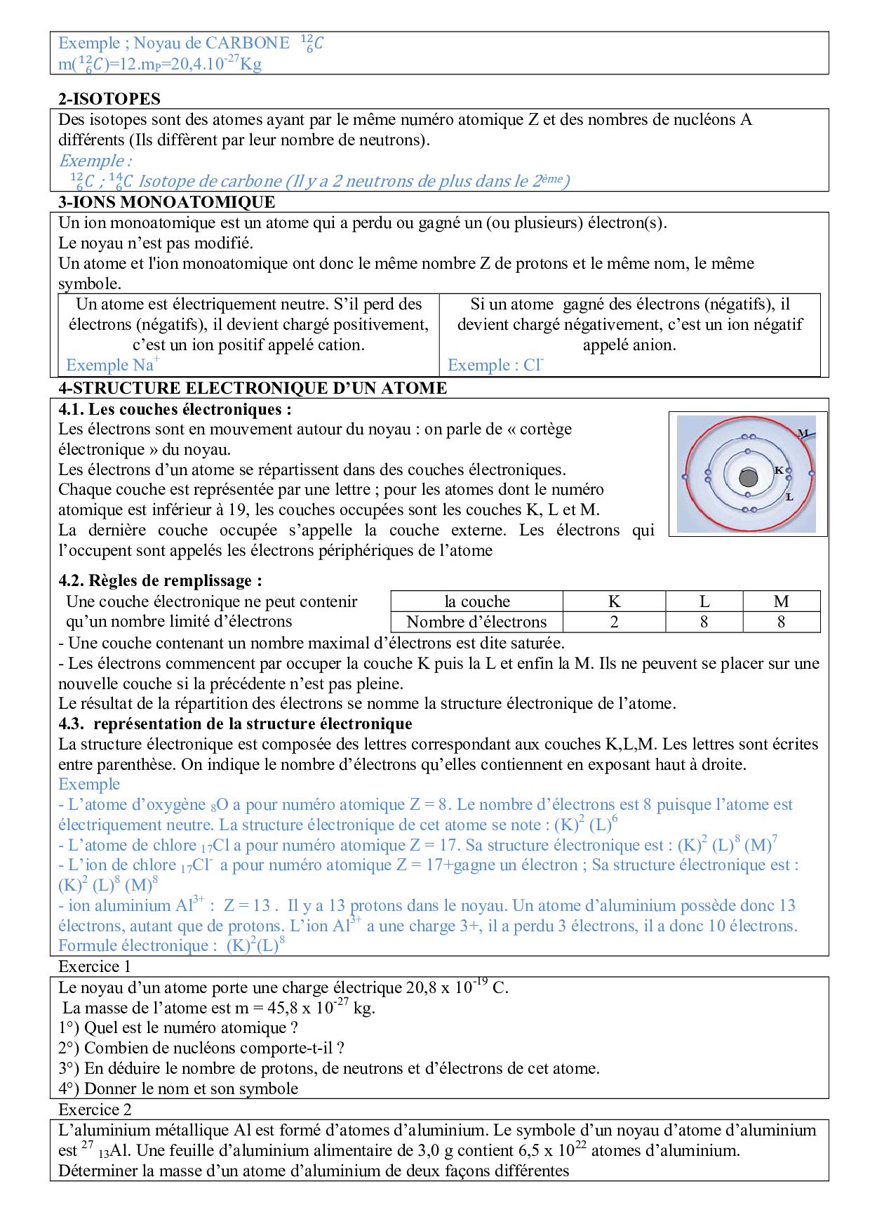 Le modèle de l'atome - Résumé de cours 1 - AlloSchool