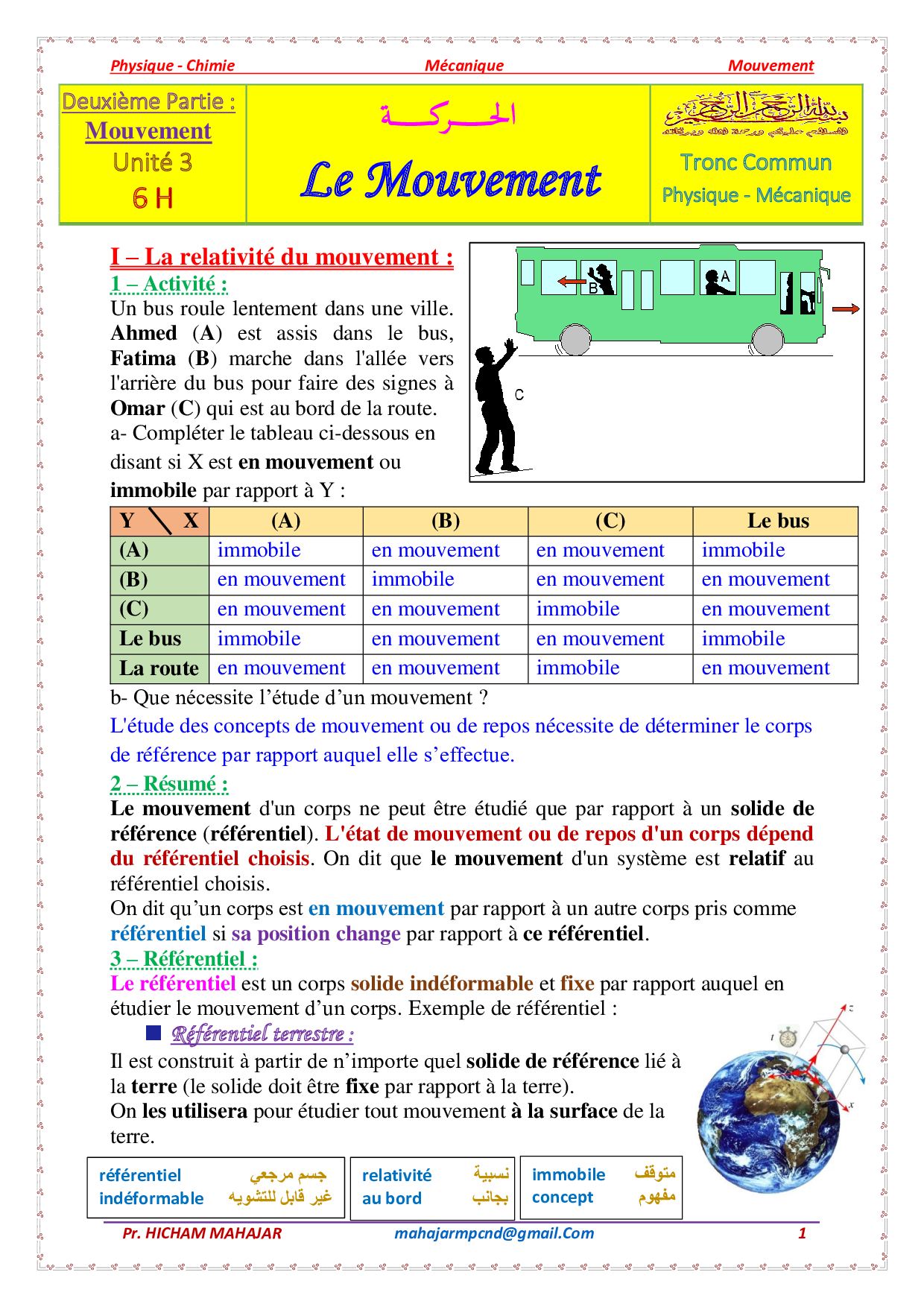 Le mouvement - Cours 1 - AlloSchool