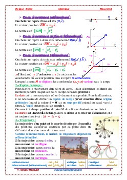 Le mouvement - Cours 1 - AlloSchool