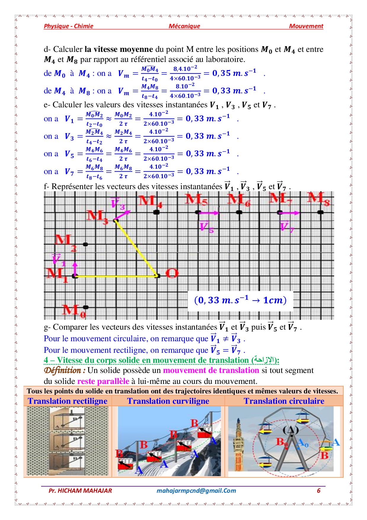 Le mouvement - Cours 1 - AlloSchool