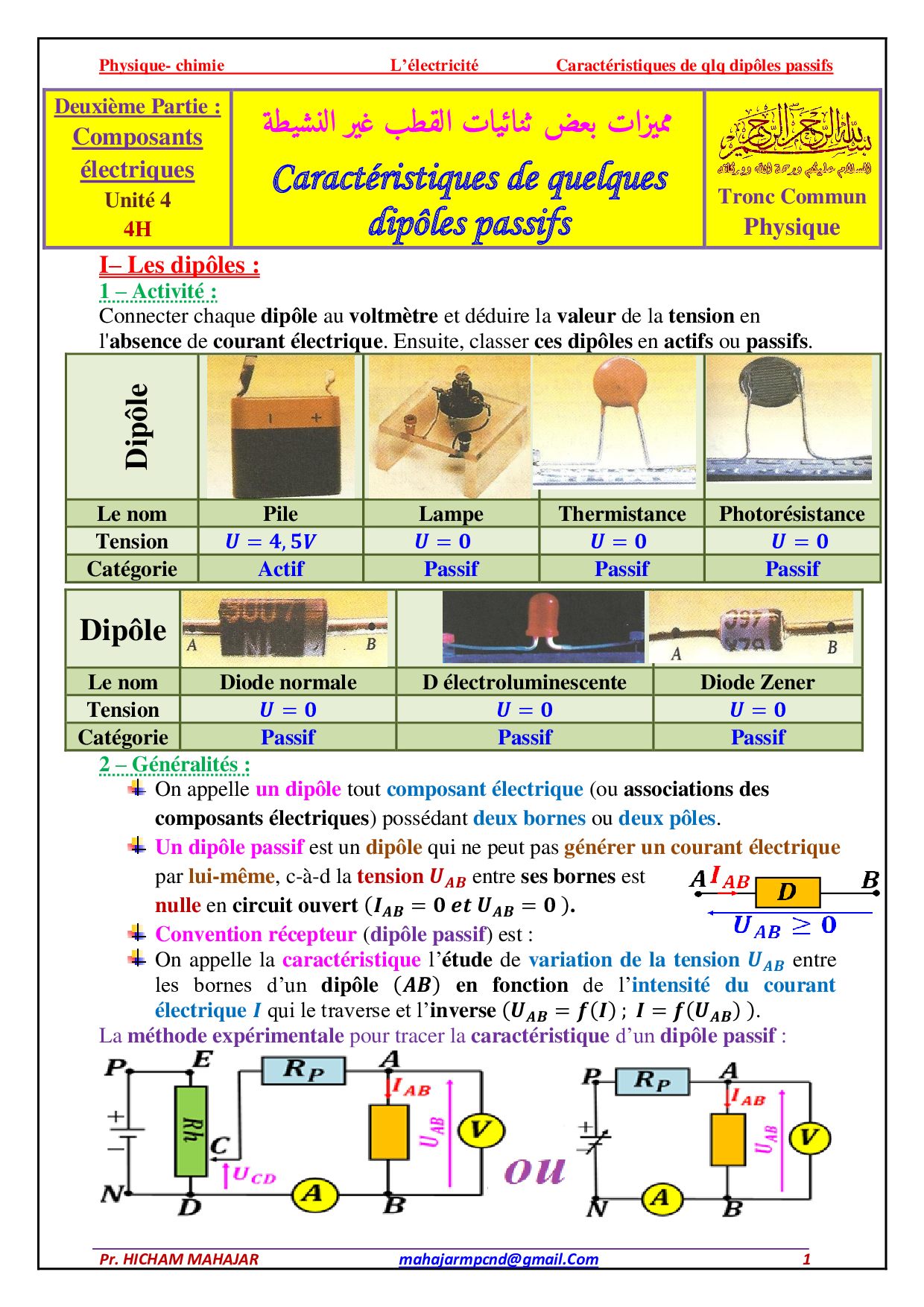 Caractéristiques de quelque dipôles passifs - Cours 1 - AlloSchool