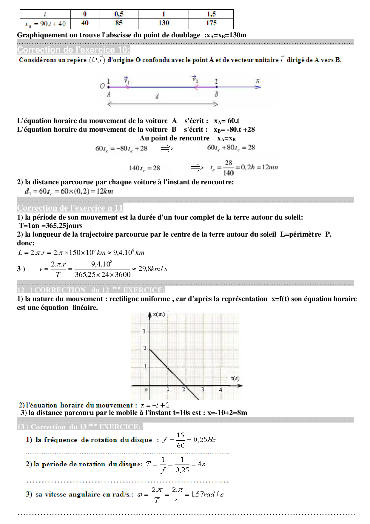 Le Mouvement Corrigé Série Dexercices 1 Alloschool