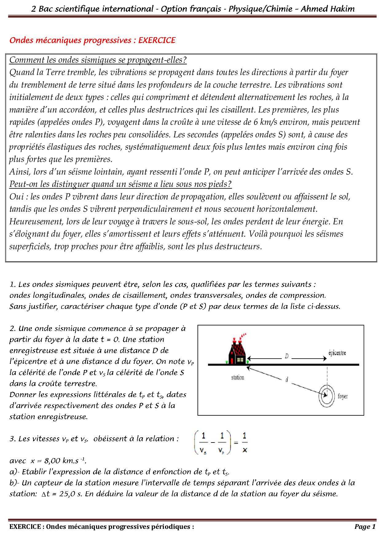 Ondes mécaniques progressives - Exercices corrigés 2 - AlloSchool