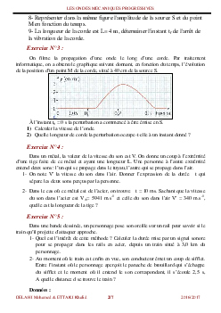 Ondes mécaniques progressives - Exercices non corrigés 1 - AlloSchool