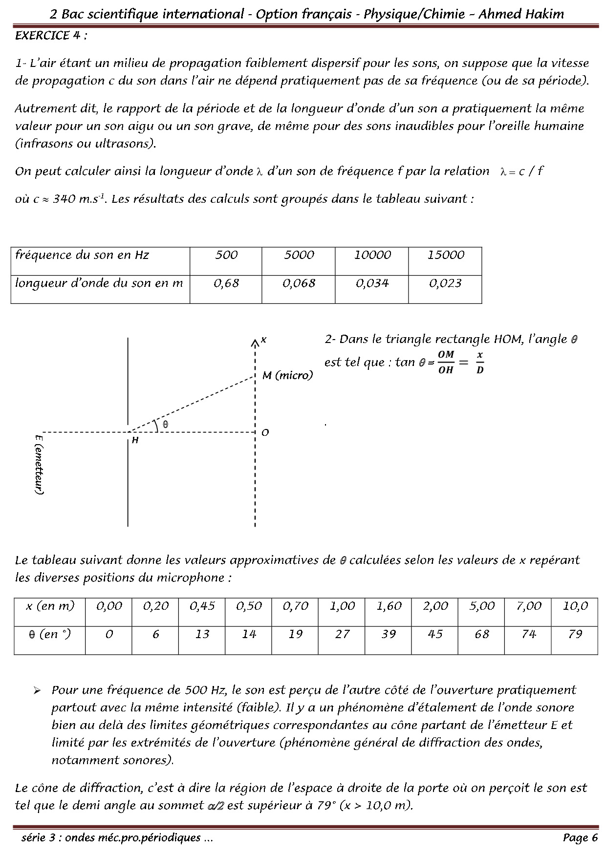 Ondes mécaniques progressives périodiques - Corrigé série d'exercices 1 ...