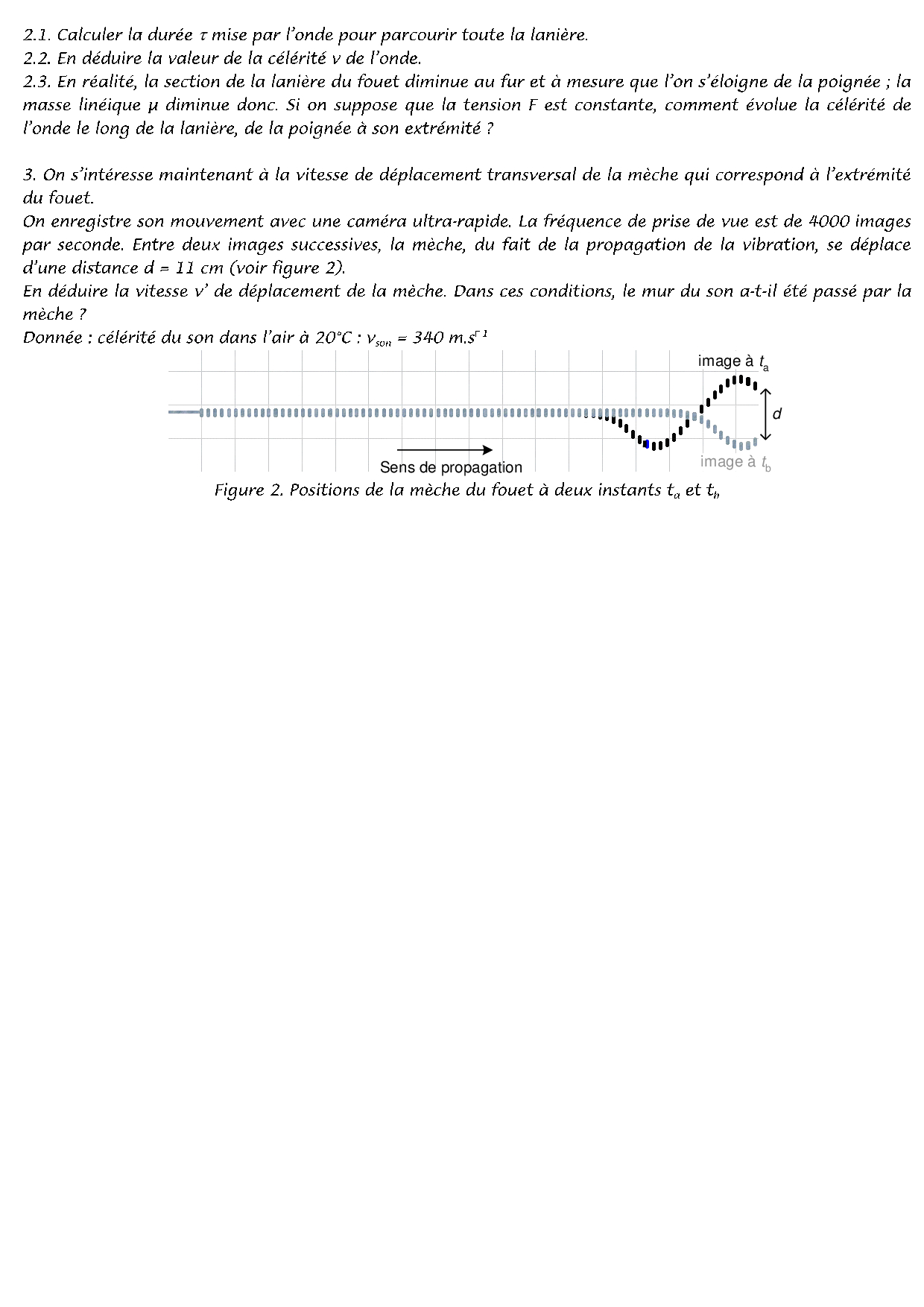 Ondes mécaniques progressives périodiques - Série d'exercices 2 ...