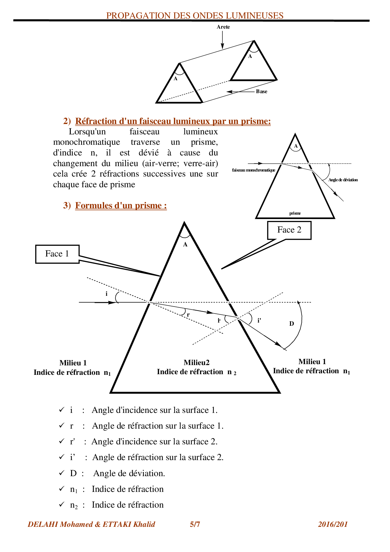 Propagation des ondes lumineuses - Cours 3 - AlloSchool