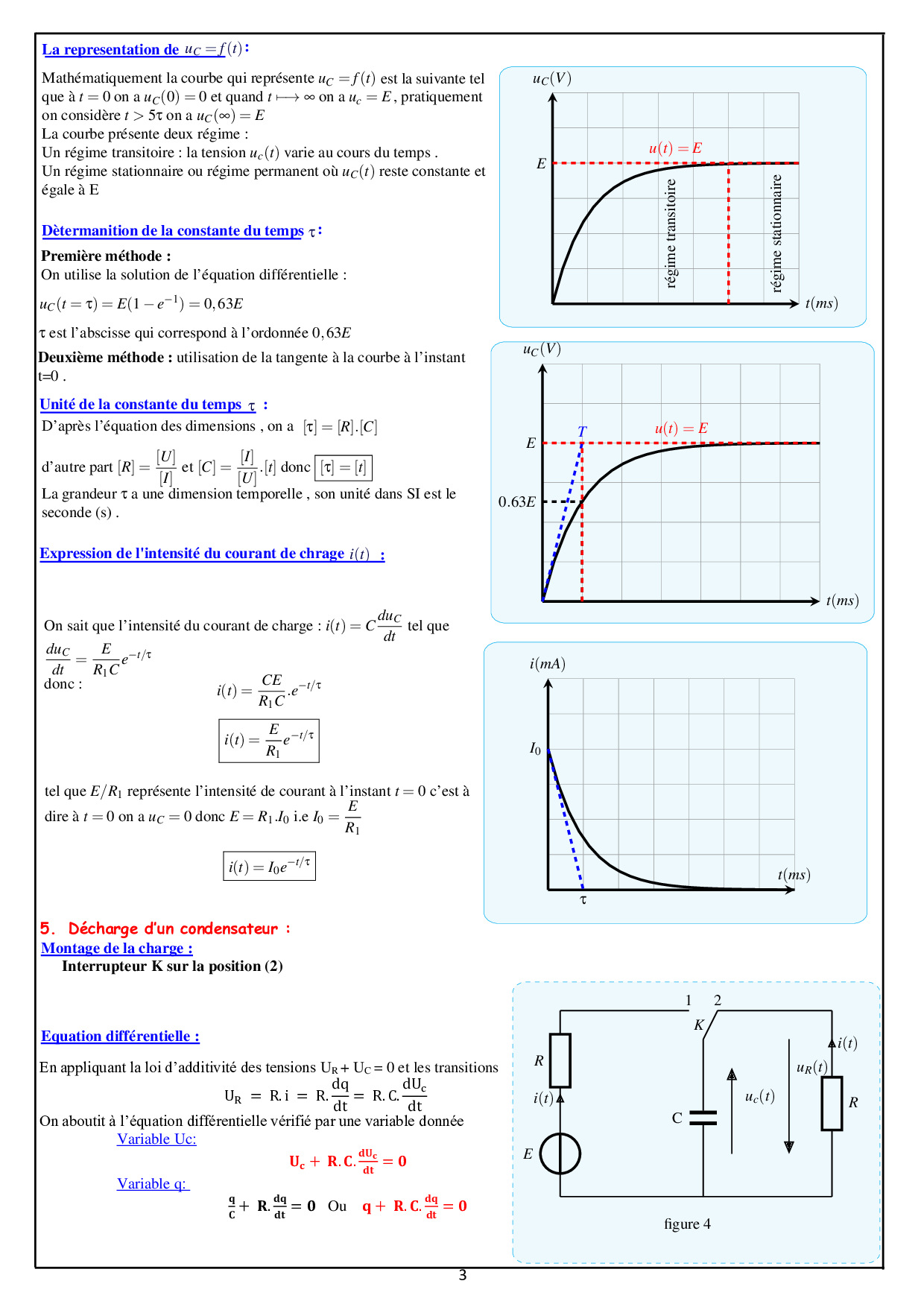 Dipôle RC - Cours 1 - AlloSchool