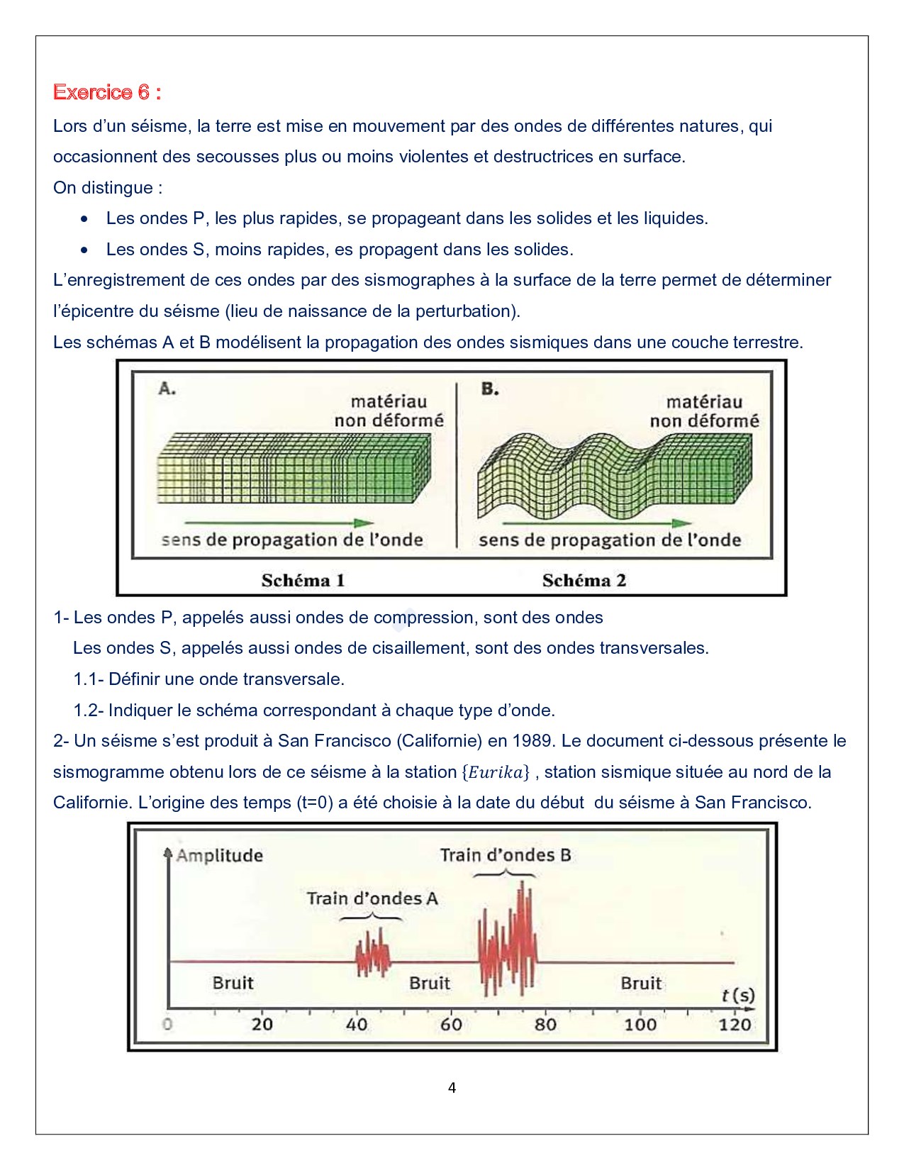 Ondes mécaniques progressives - Série d'exercices 1 - AlloSchool