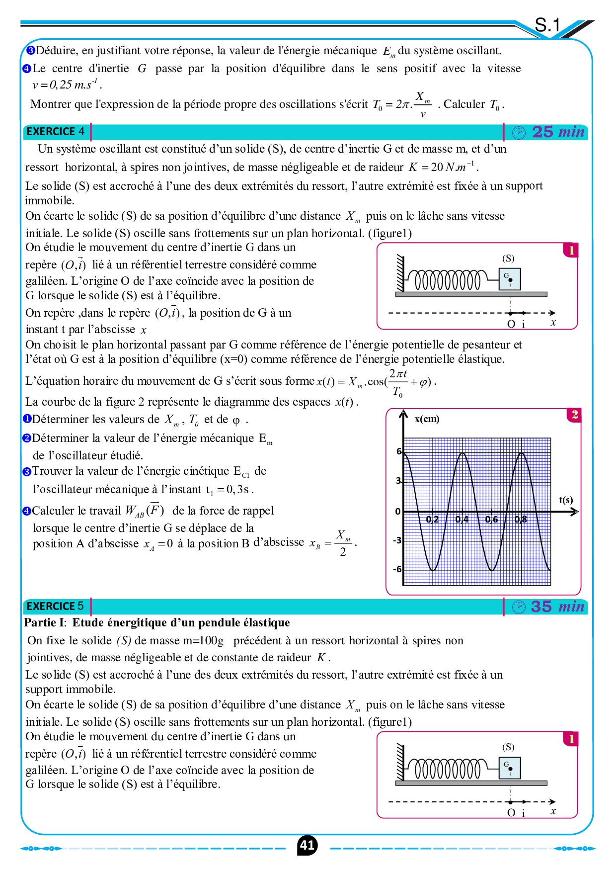Pendule élastique - Exercices non corrigés 3 - AlloSchool