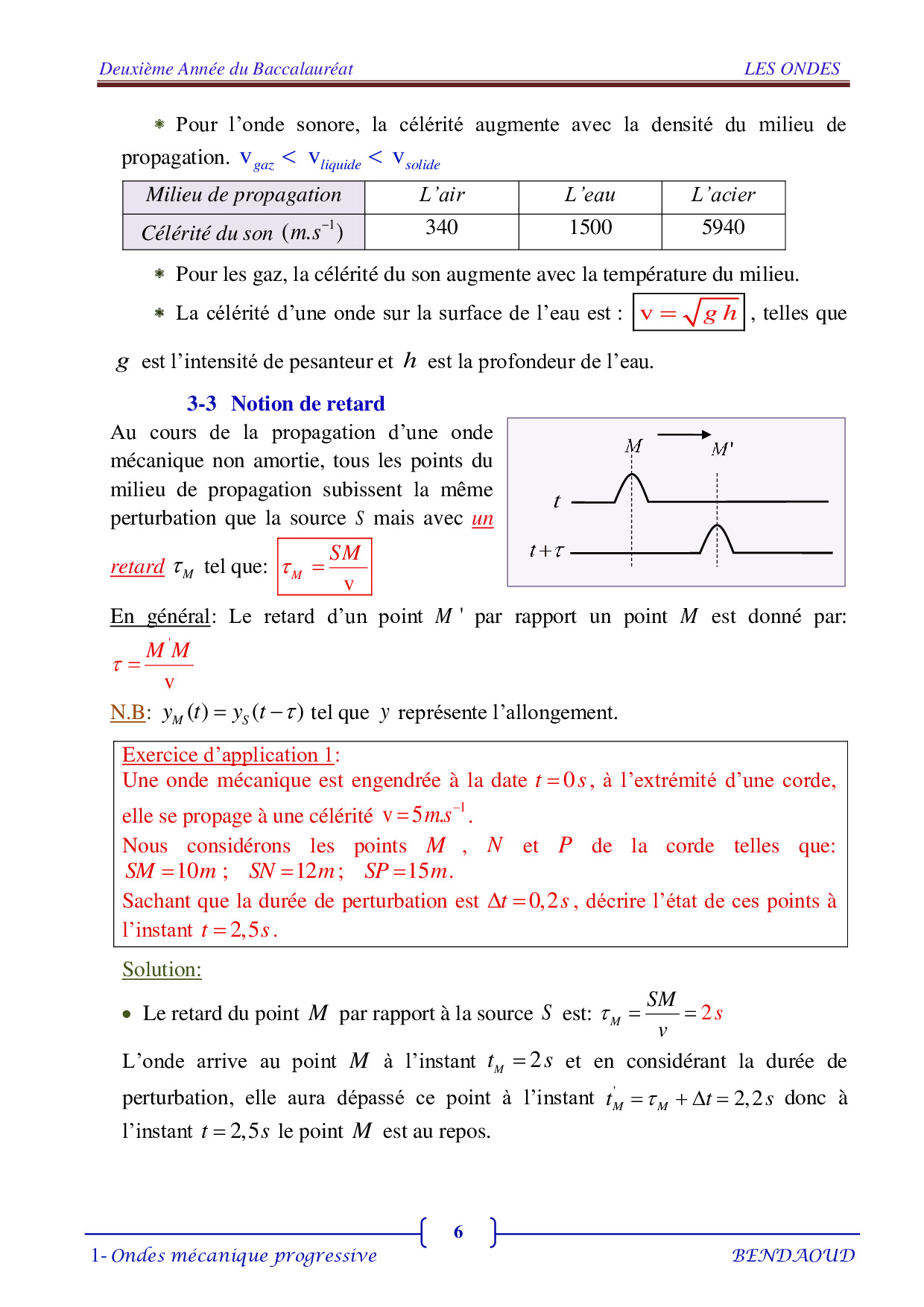 Ondes mécaniques progressives - Cours 2 - AlloSchool