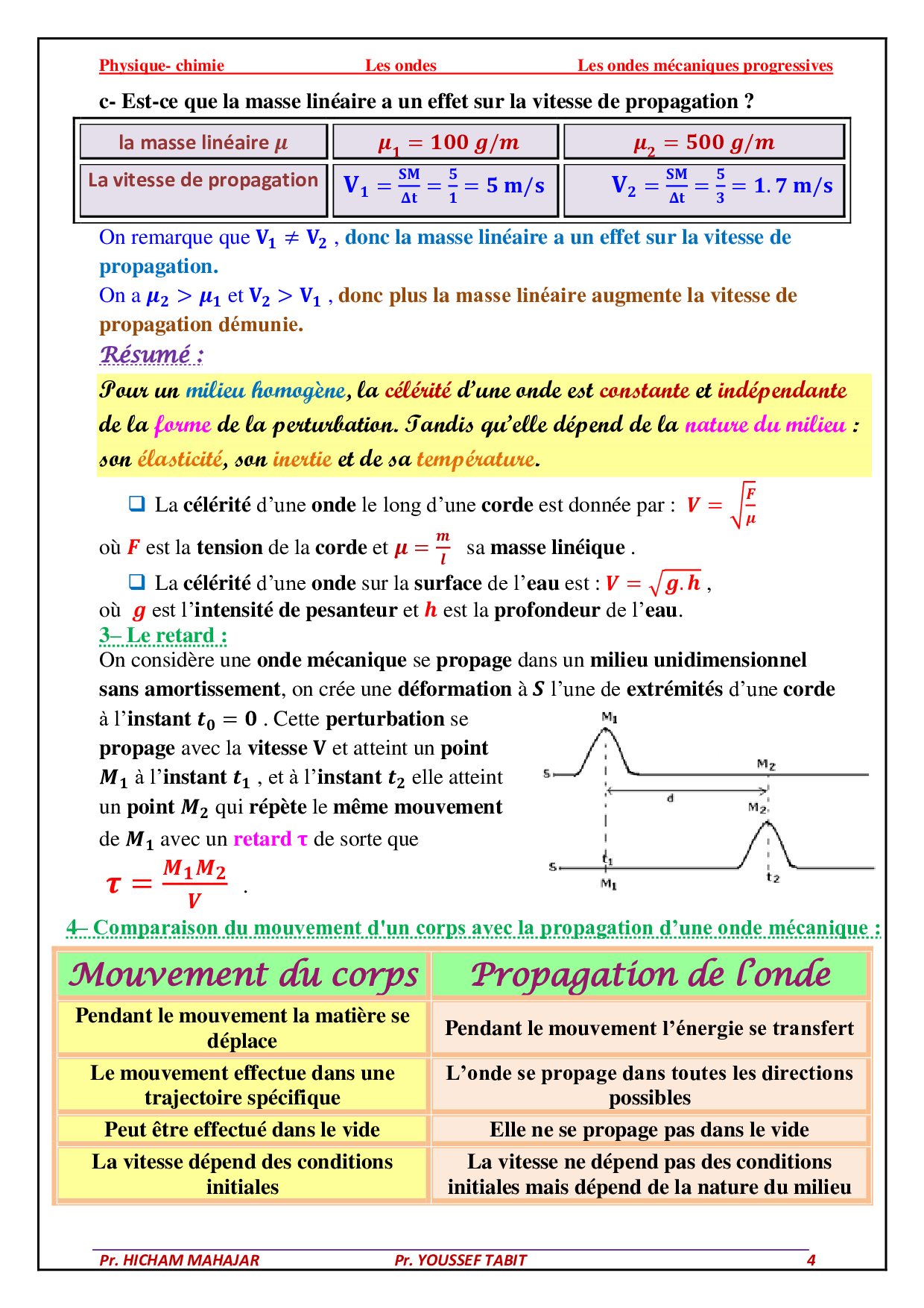 Ondes mécaniques progressives - Cours 1 - AlloSchool