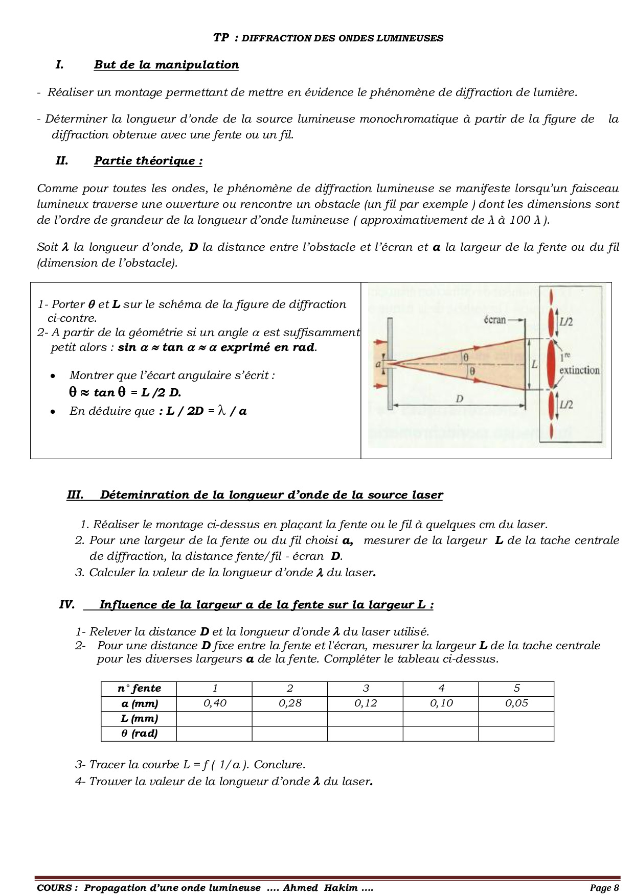 Propagation des ondes lumineuses - Cours 2 - AlloSchool