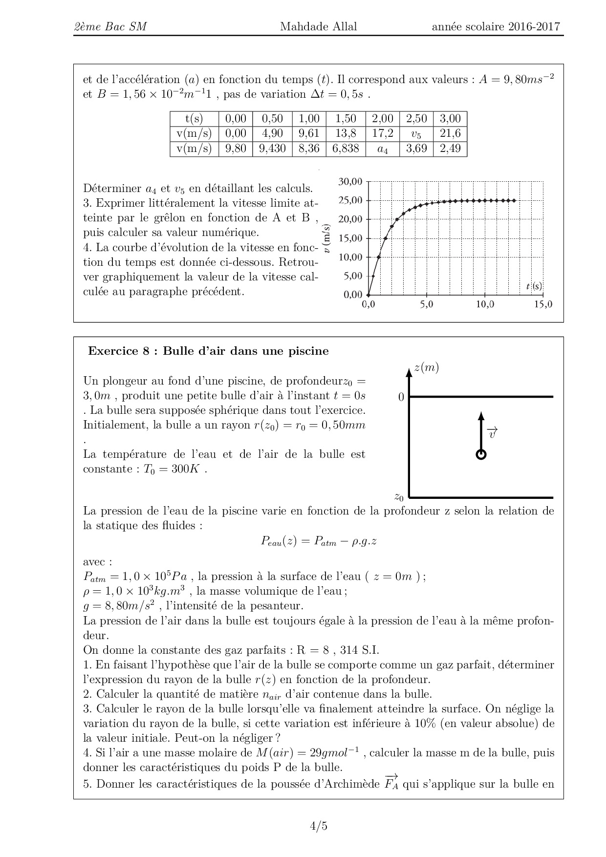 Lois de Newton - Exercices non corrigés 1 - AlloSchool