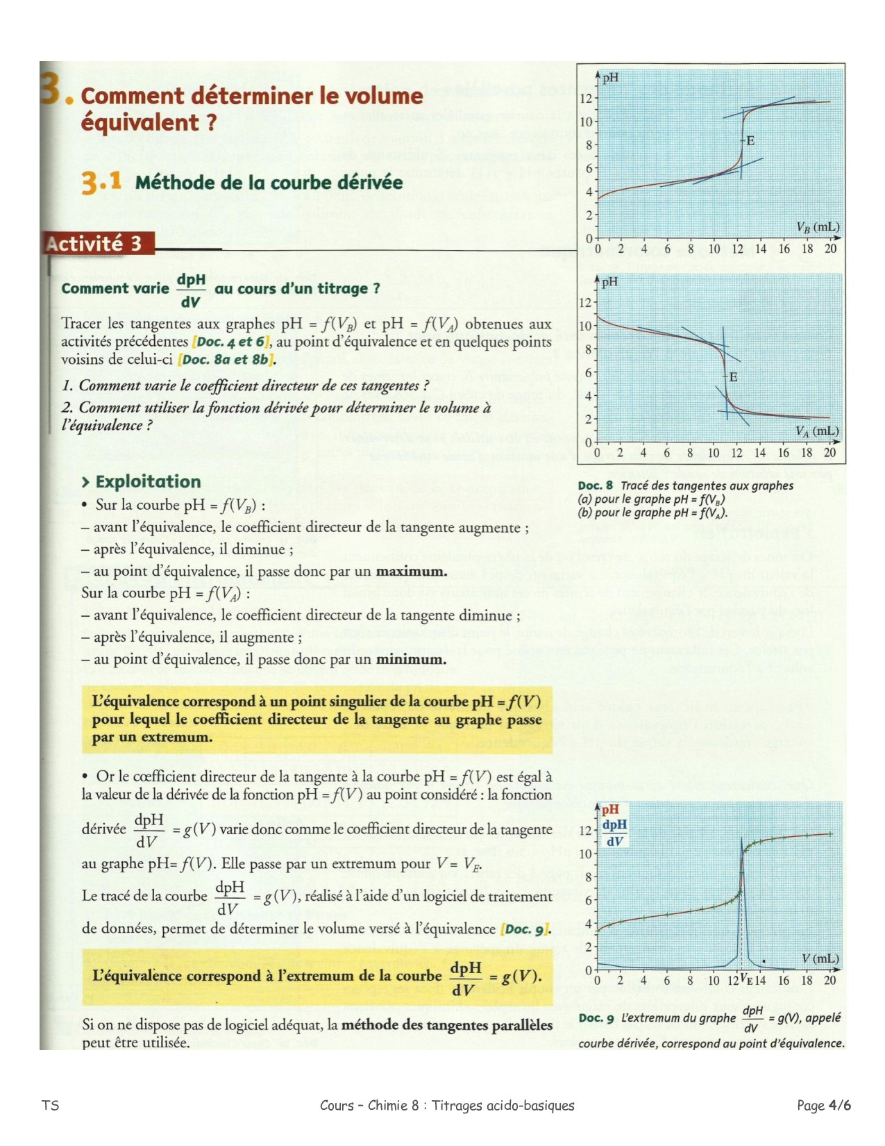 Dosage acido-basique - Cours 1 - AlloSchool