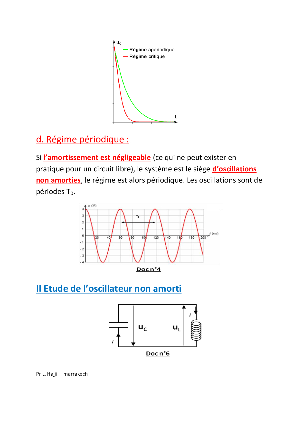 Oscillations libres d'un circuit RLC série - Cours 2 - AlloSchool