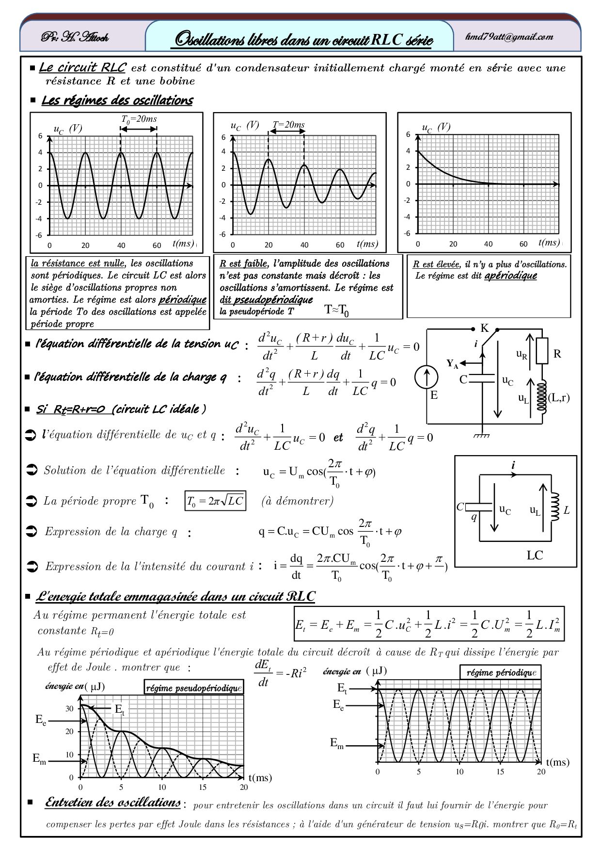 Oscillations libres d'un circuit RLC série - Résumé de cours 1 - AlloSchool