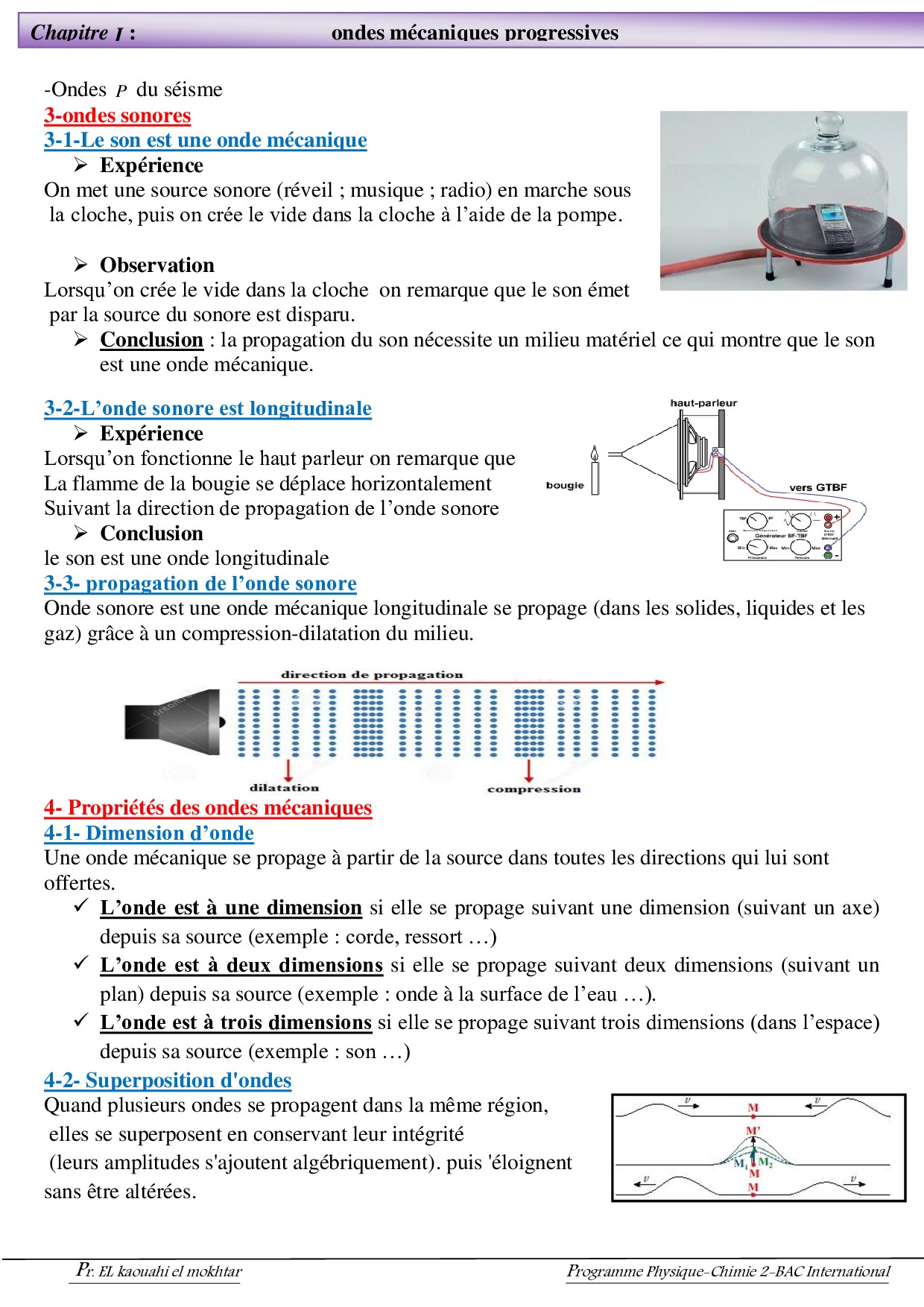 Ondes mécaniques progressives - Cours 5 - AlloSchool
