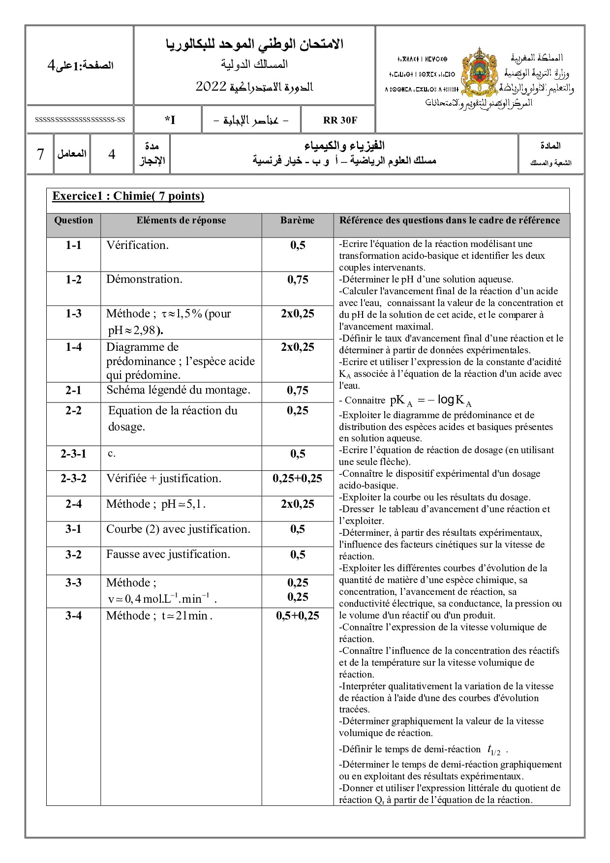 Examen National Physique-Chimie Sciences Maths 2022 Rattrapage ...