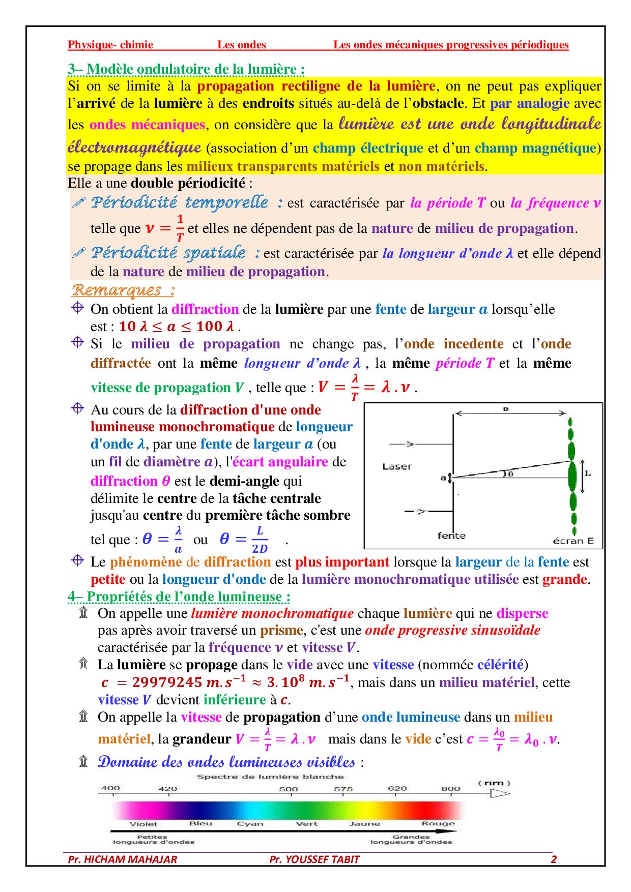 Propagation des ondes lumineuses - Cours 1 - AlloSchool
