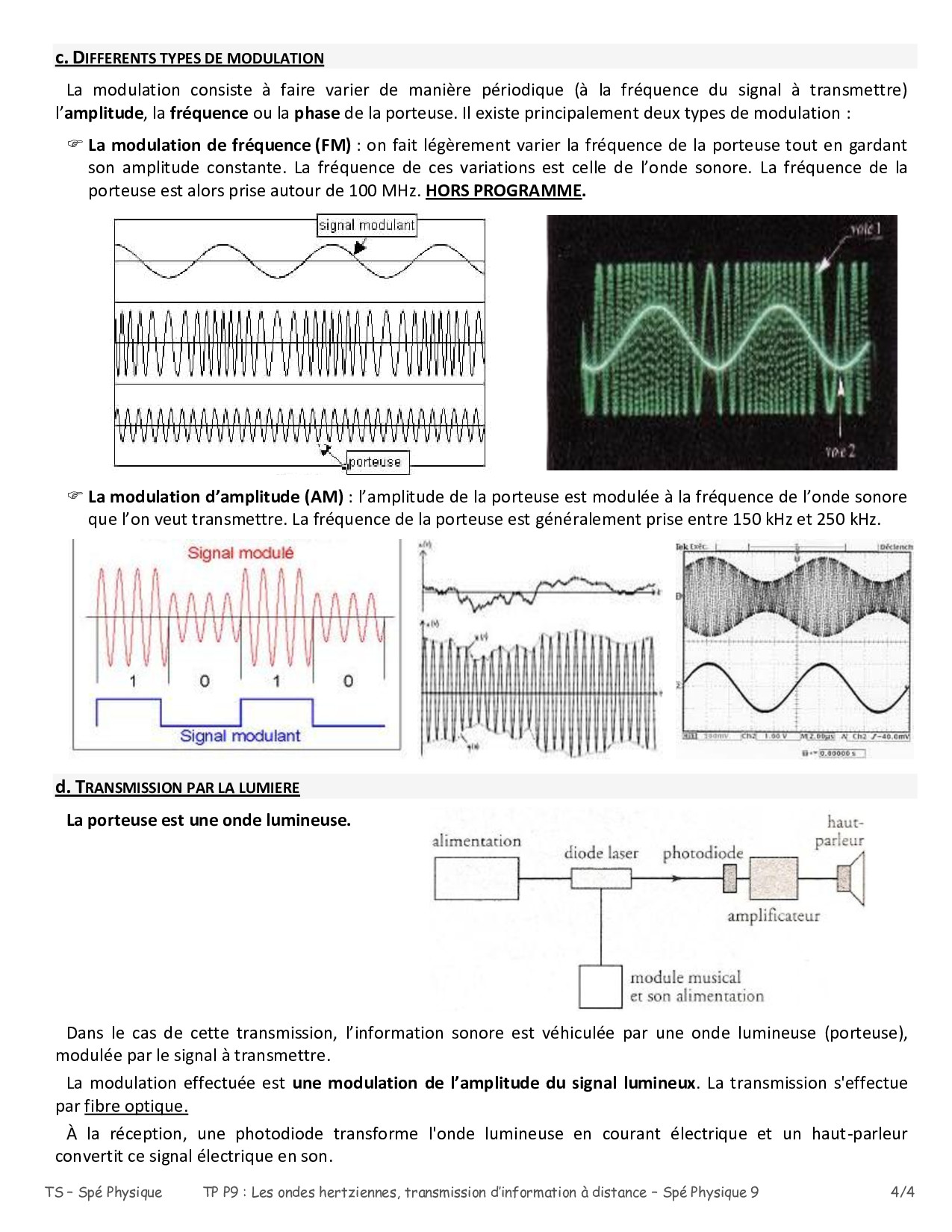 Ondes électromagnétiques - Cours 1 - AlloSchool