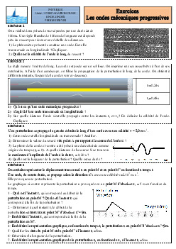 Ondes mécaniques progressives - Exercices non corrigés 10 - AlloSchool