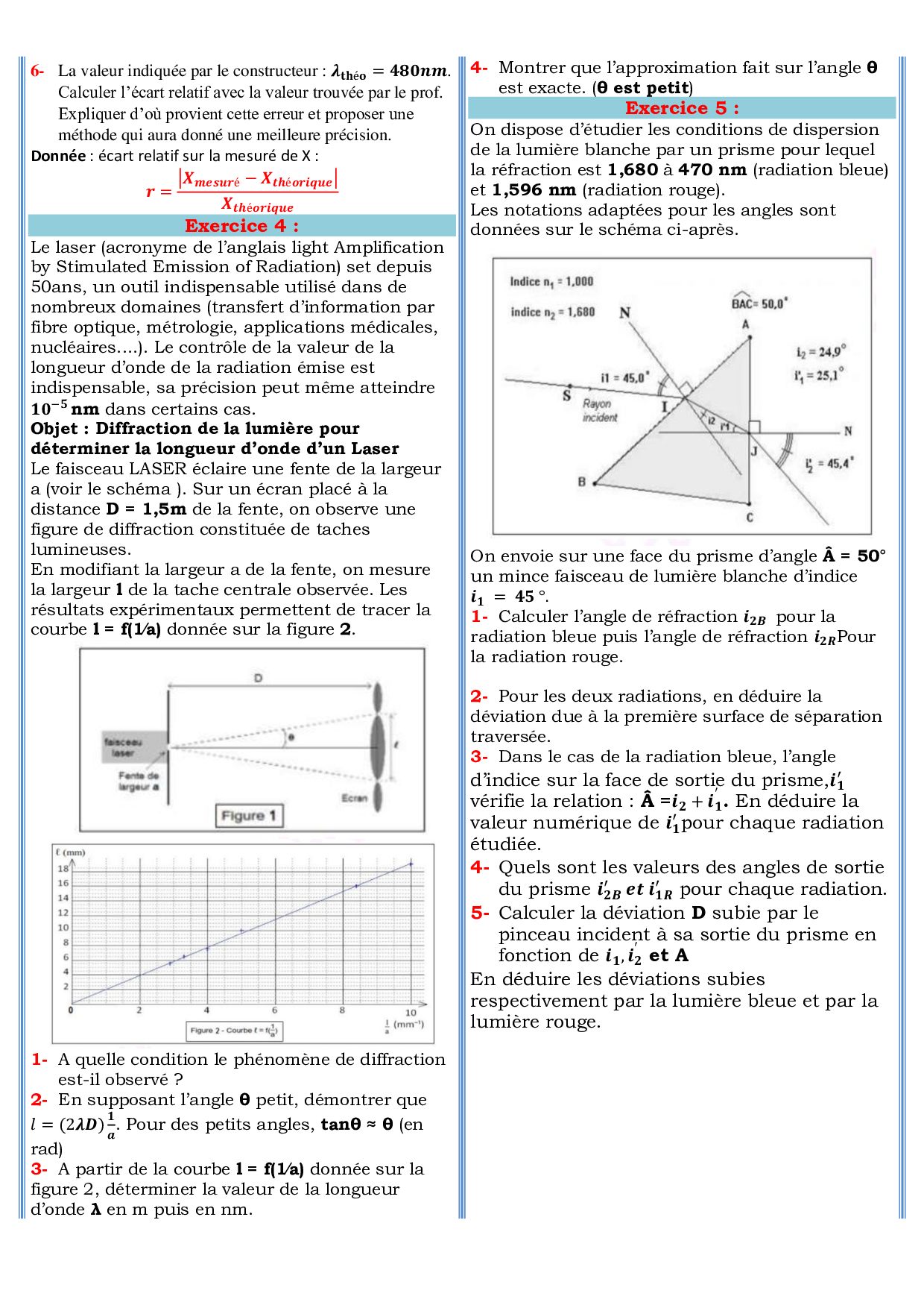 Propagation des ondes lumineuses - Exercices non corrigés 5 - AlloSchool