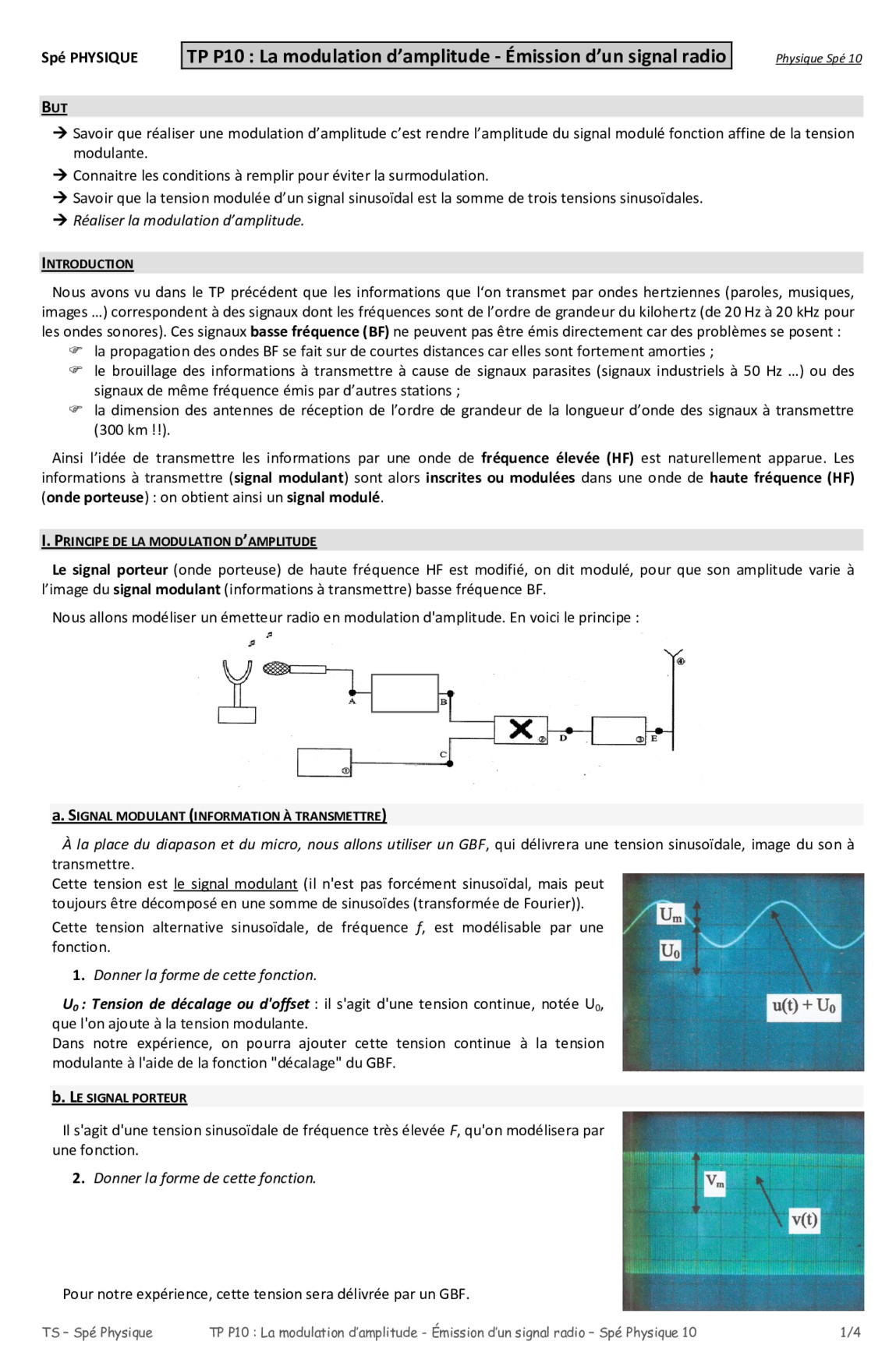 Modulation d'amplitude - Cours 4 - AlloSchool