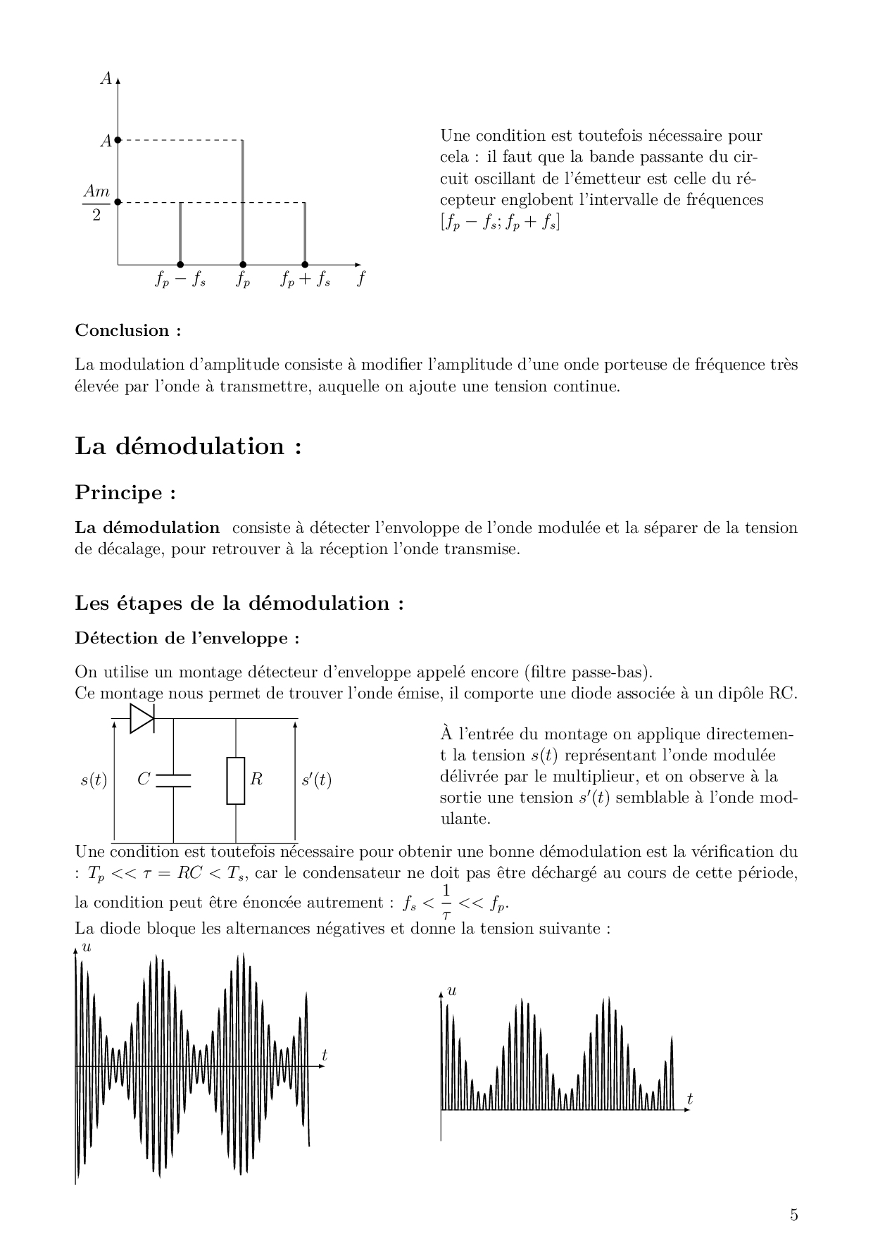 Modulation d'amplitude - Cours (LaTex) - AlloSchool