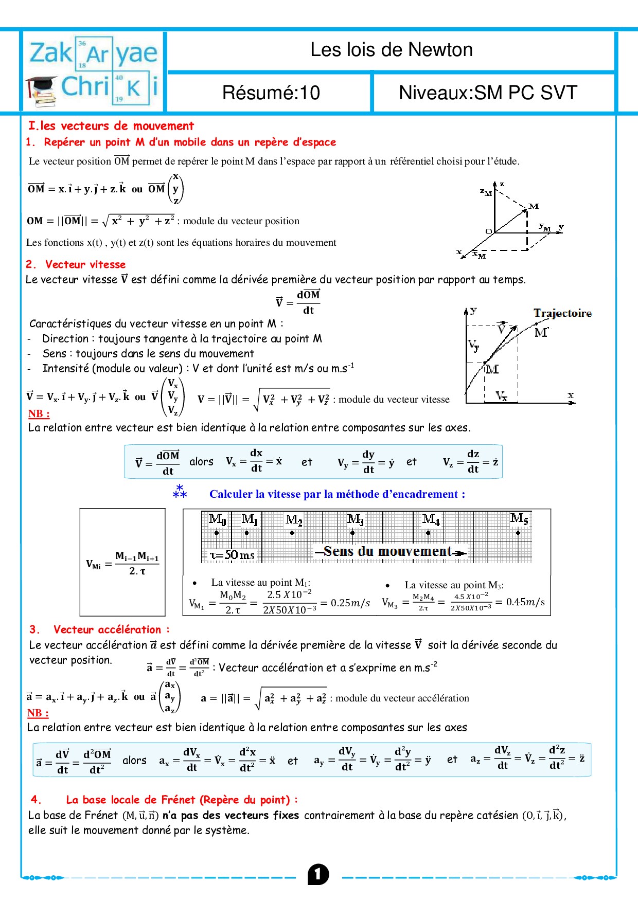 Lois de Newton - Résumé de cours 2 - AlloSchool