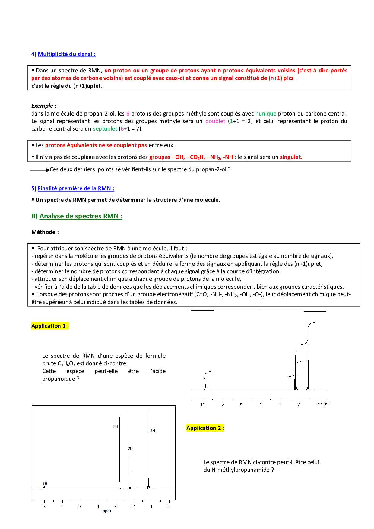 Activités sur les spectres RMN - Sujet - AlloSchool