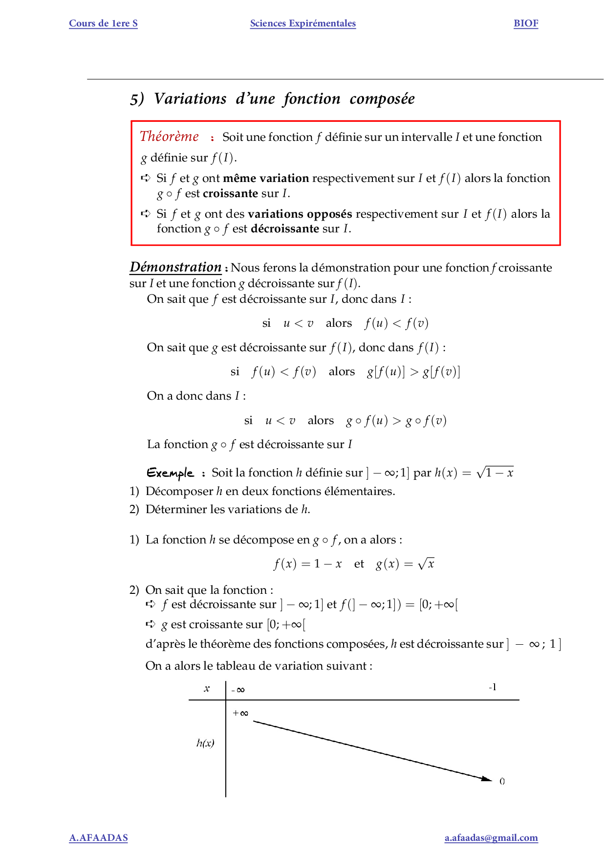 Généralités sur les fonctions - Cours (FR) - AlloSchool