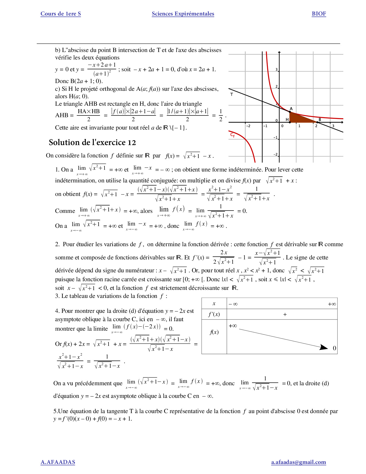 Étude des fonctions numériques - Exercices corrigés (FR) - AlloSchool