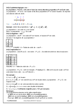Logique mathématique - Cours et exercices corrigés - AlloSchool