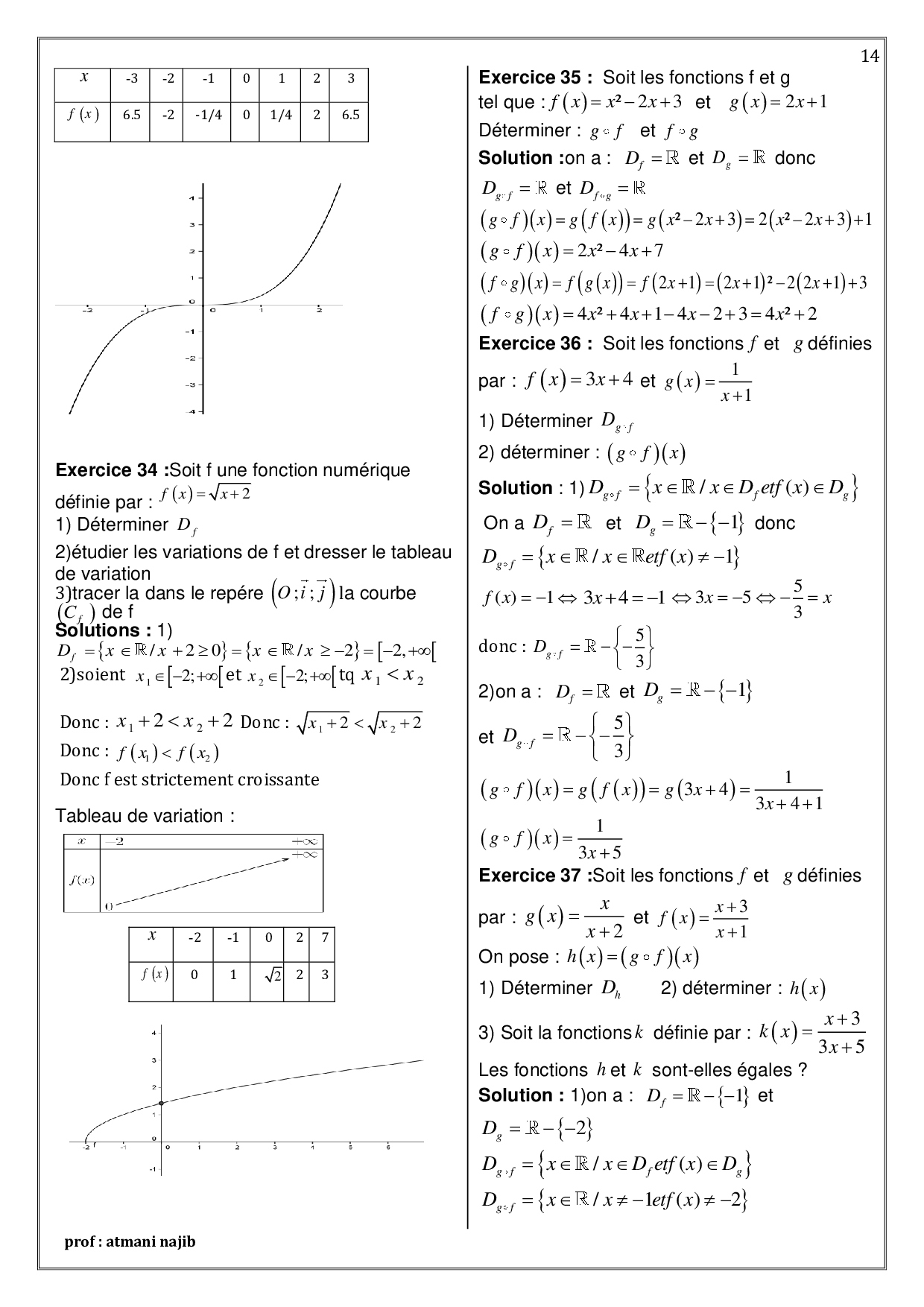 Généralités sur les fonctions - Corrigé série d'exercices 1 - AlloSchool
