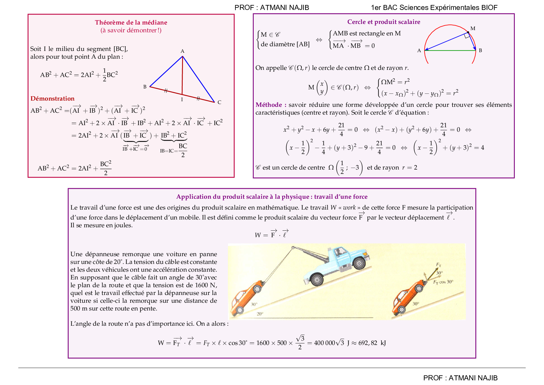 Le produit scalaire dans le plan - Résumé de cours 2 - AlloSchool