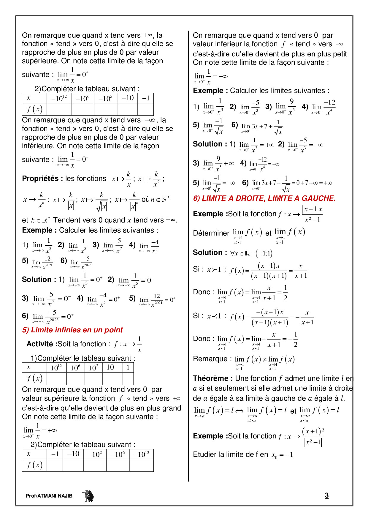 Les limites d’une fonction - Cours et exercices corrigés - AlloSchool