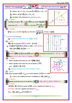 Le produit scalaire dans le plan - Cours 1 - AlloSchool