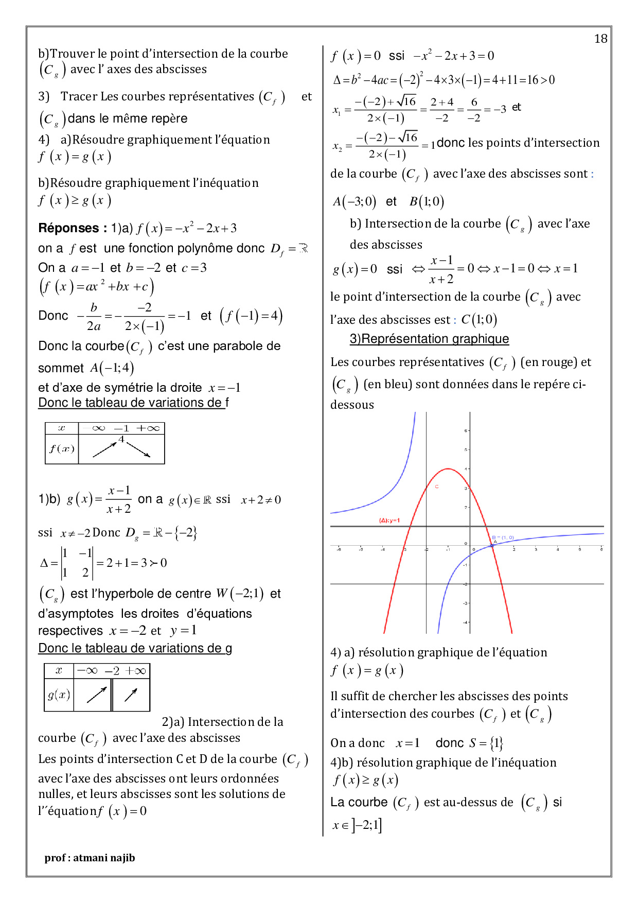 Généralités sur les fonctions - Corrigé série d'exercices 1 - AlloSchool