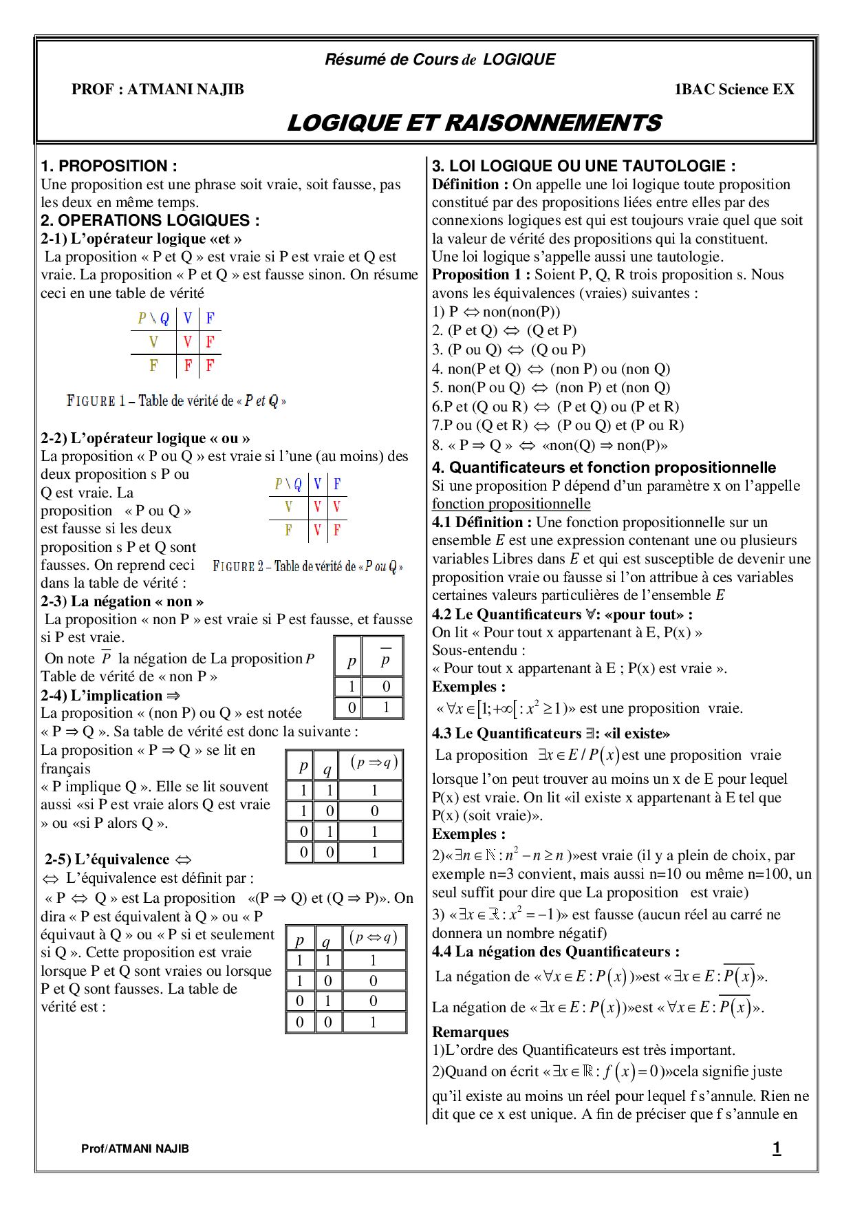 Logique mathématique - Résumé de cours 1 - AlloSchool