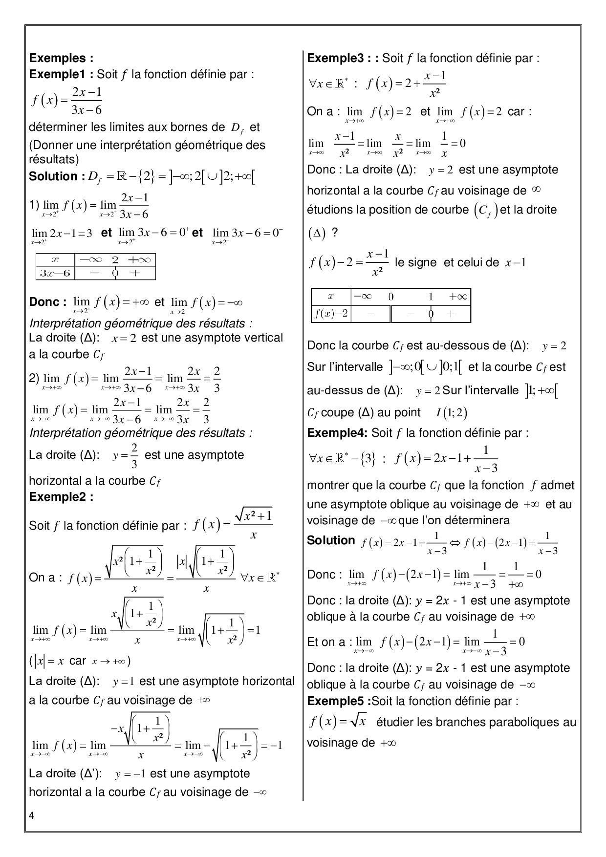 Étude des fonctions numériques - Cours et exercices corrigés - AlloSchool
