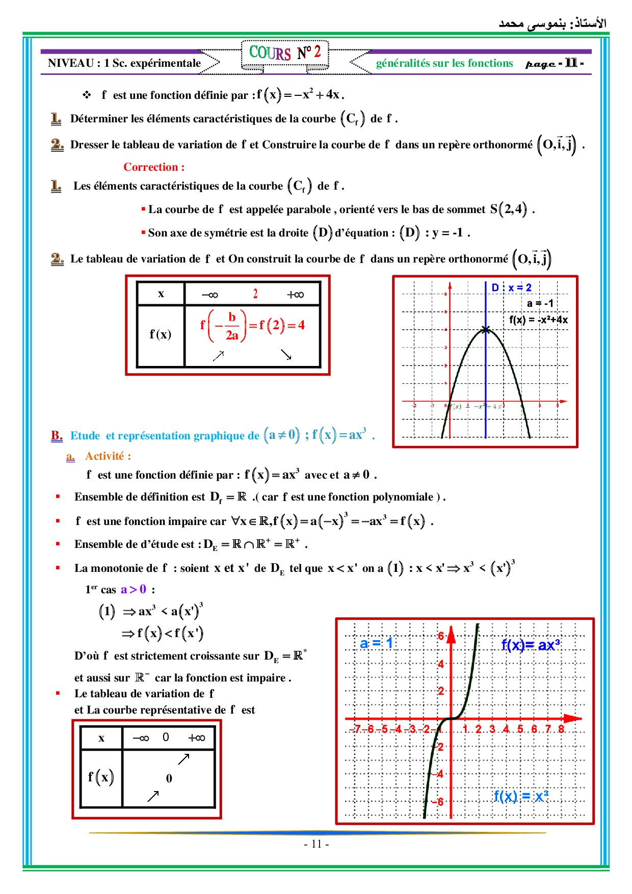 Généralités sur les fonctions - Cours 1 - AlloSchool