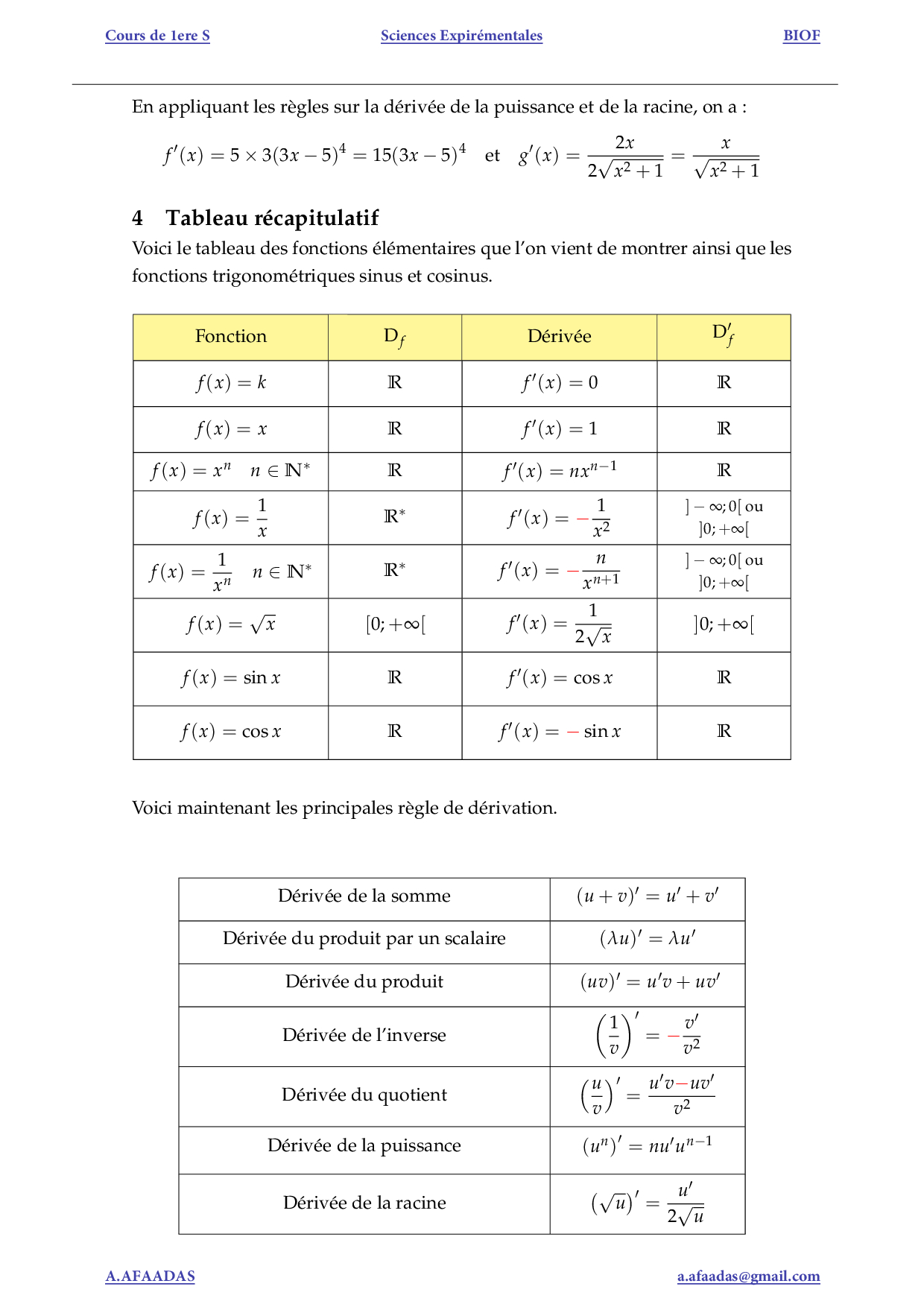 La dérivation - Cours (FR) - AlloSchool